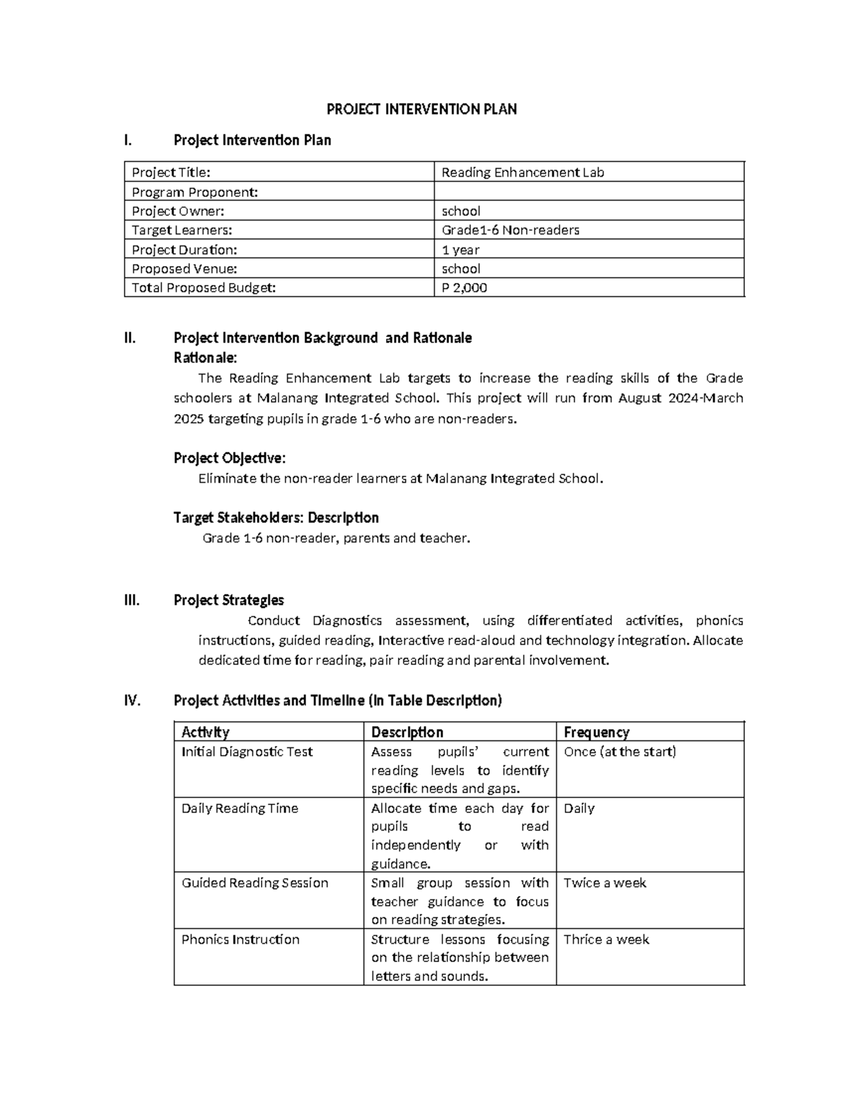 Intervention plan - PROJECT INTERVENTION PLAN I. Project Intervention ...