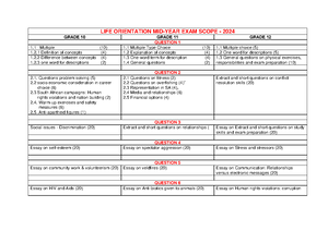 CAT Grafe 11 Module 2 - CAT grade11 notes - Module 2 Local area ...