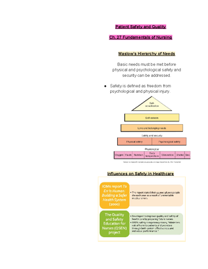 Appendicitis Concept Map - Pediatric Concept Map Education Teach pt ...