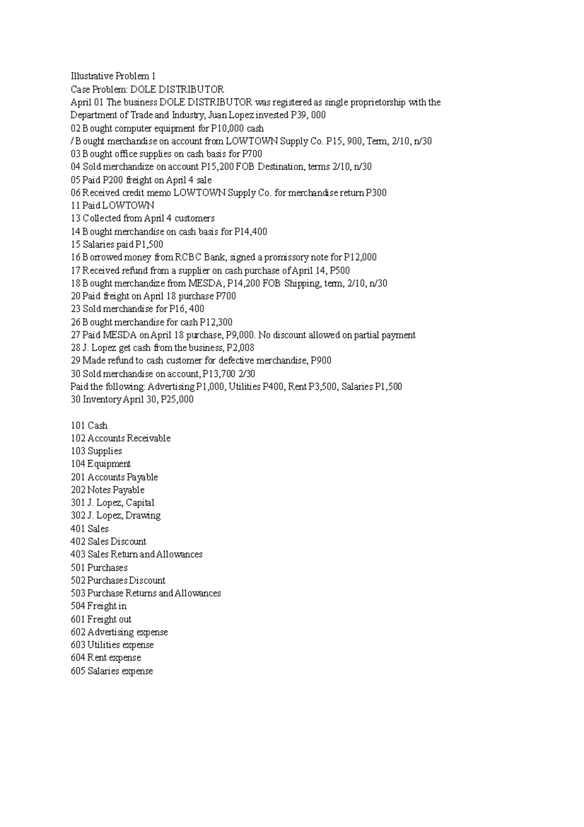 Periodic Template - NCIII Exam practice - Illustrative Problem 1 Case ...