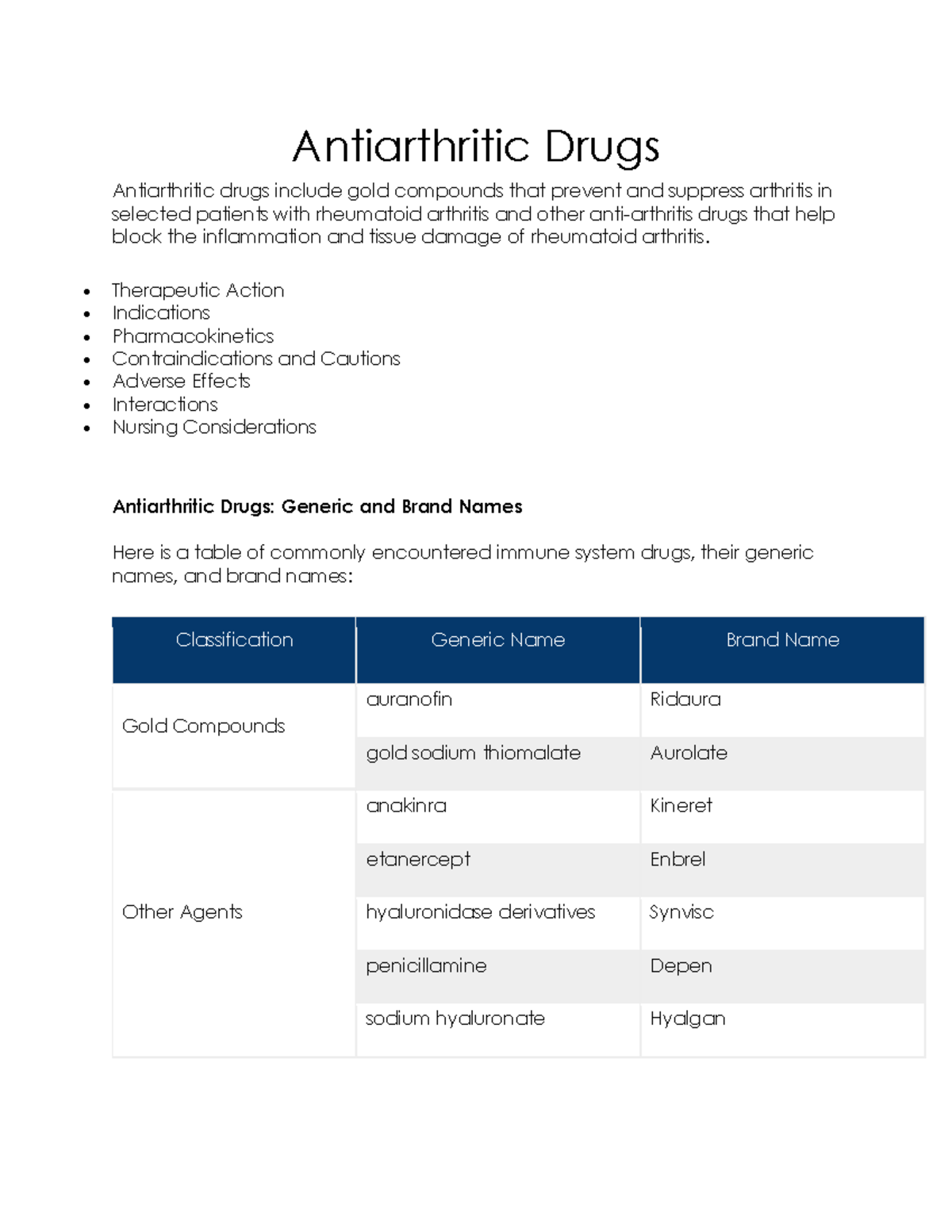 NCM 106 Antiarthritic - Antiarthritic Drugs Antiarthritic drugs include ...