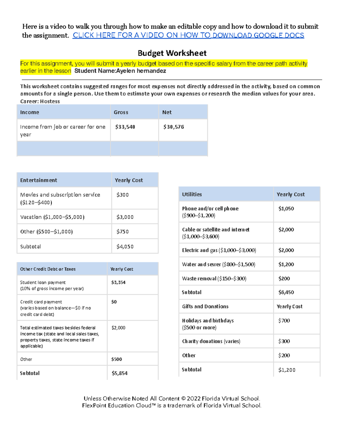 Copy of Budget Template - Here is a video to walk you through how to ...
