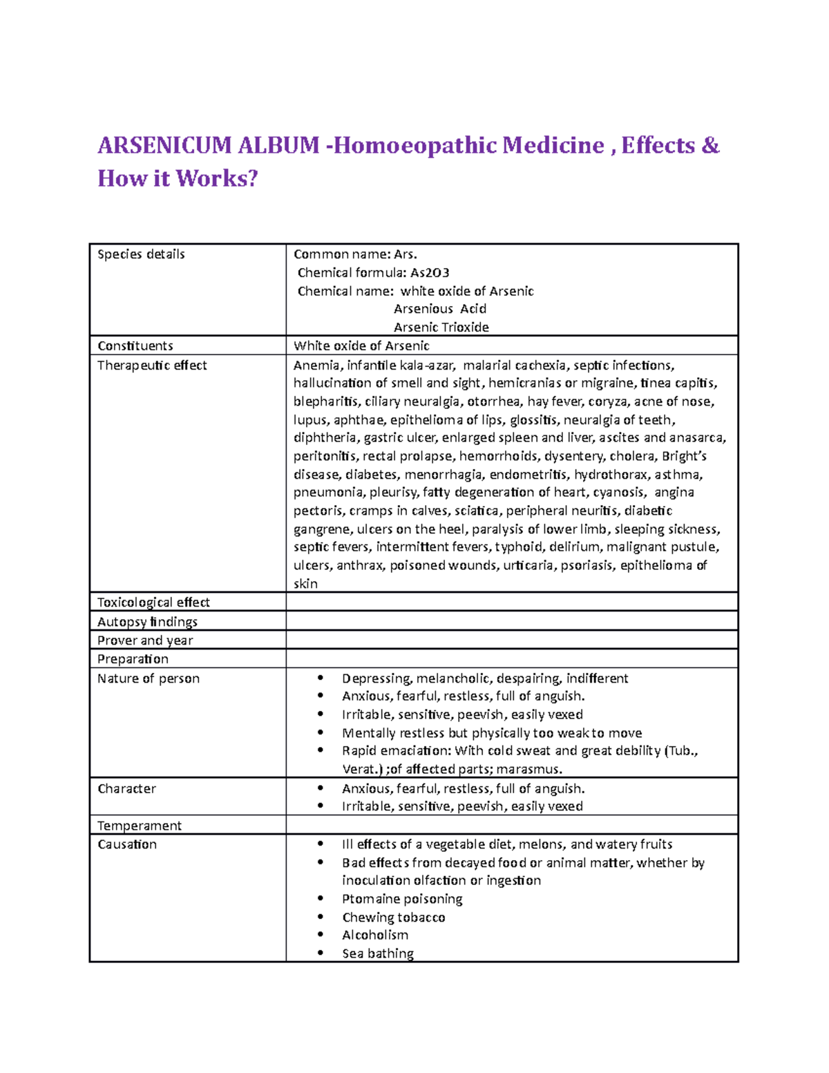 Arsenic album - ARSENICUM ALBUM -Homoeopathic Medicine , Effects & How ...