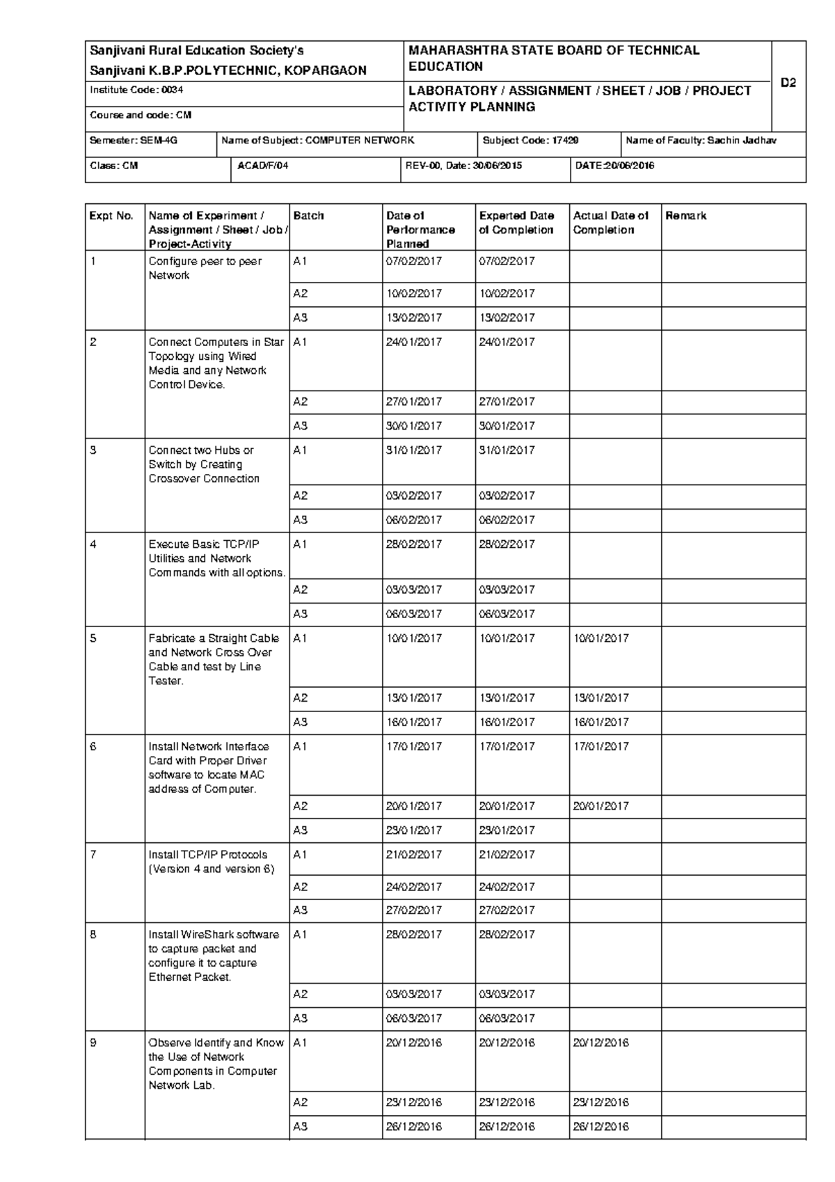 Lab Plan(D2) Computer Network - Sanjivani Rural Education Society's ...