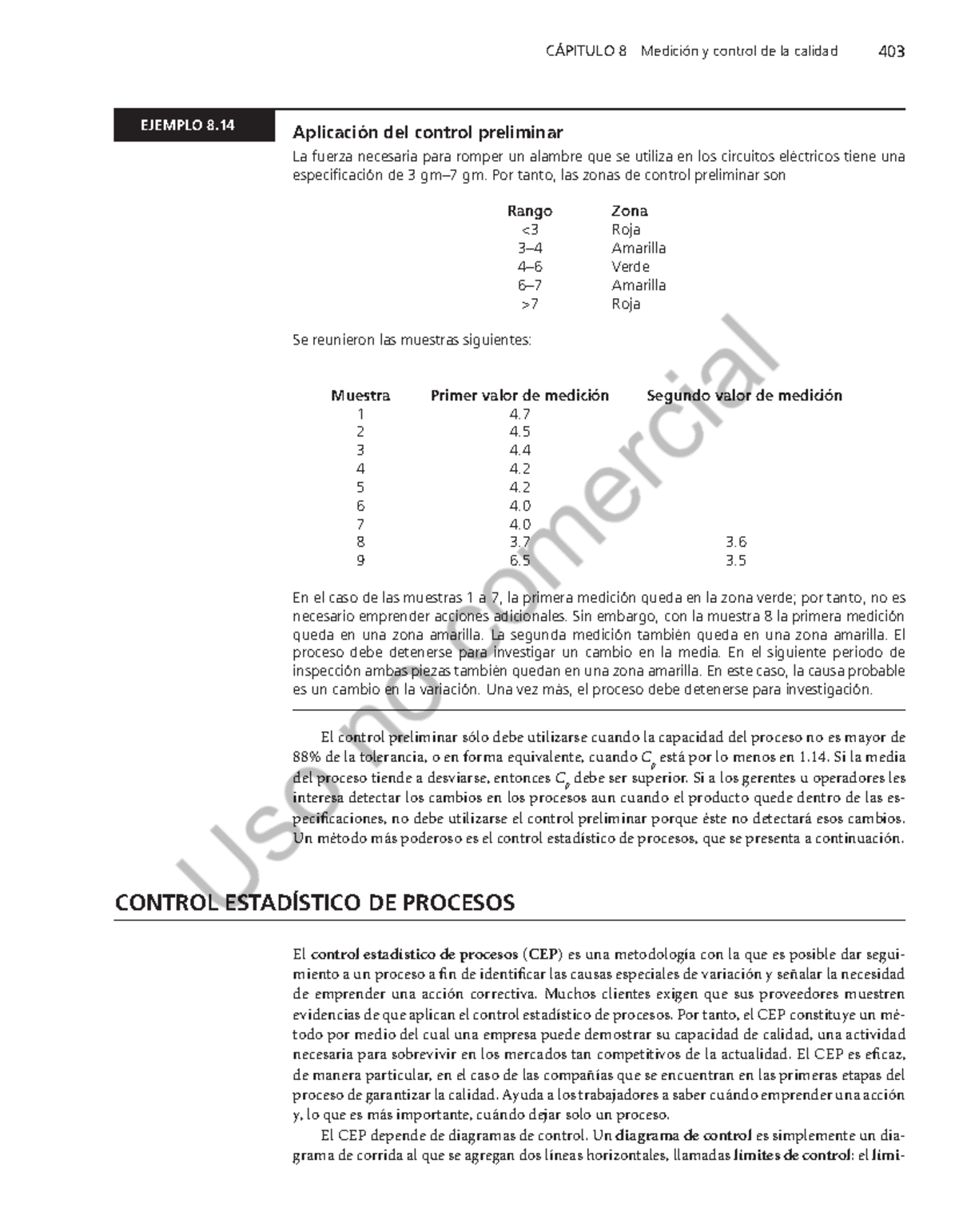 1.1-Control estadístico de procesos - EJEMPLO 8 Aplicación del control ...