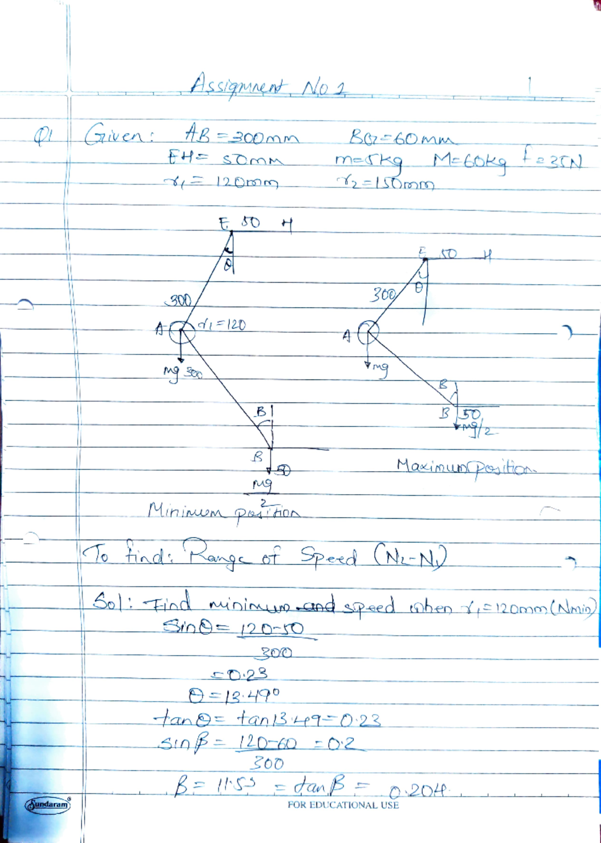 DOM Assignment - lssigranen No 2 iven B=2oOmm Bz6O Mm meSk9 M-LOkQ 2CN =SOmm H=sDmm E 12Ormm 300 ...
