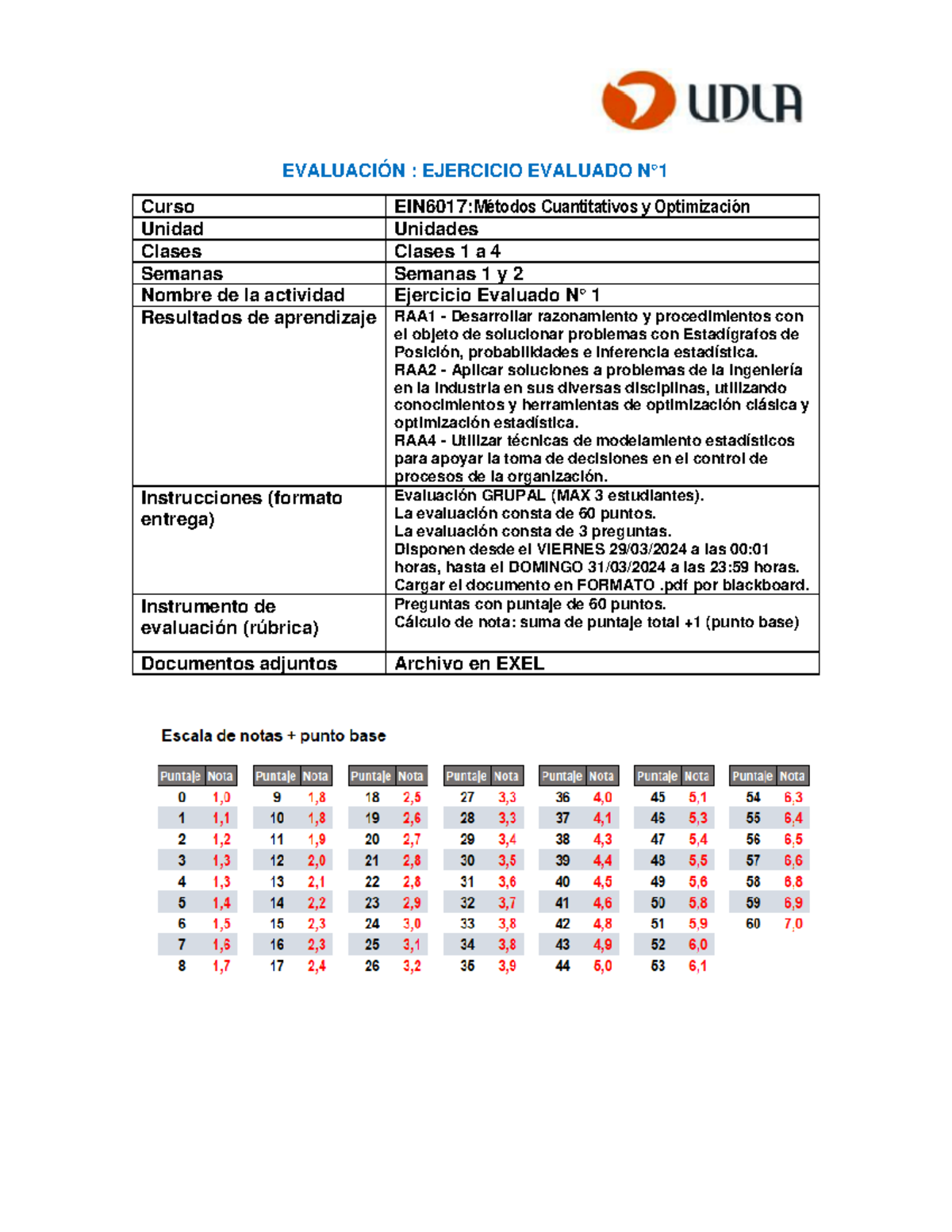 EIN6017 Ejercicio Evaluado 1 29MAR2024 - EVALUACIÓN : EJERCICIO EVALUADO N° Curso EIN 6017 ...