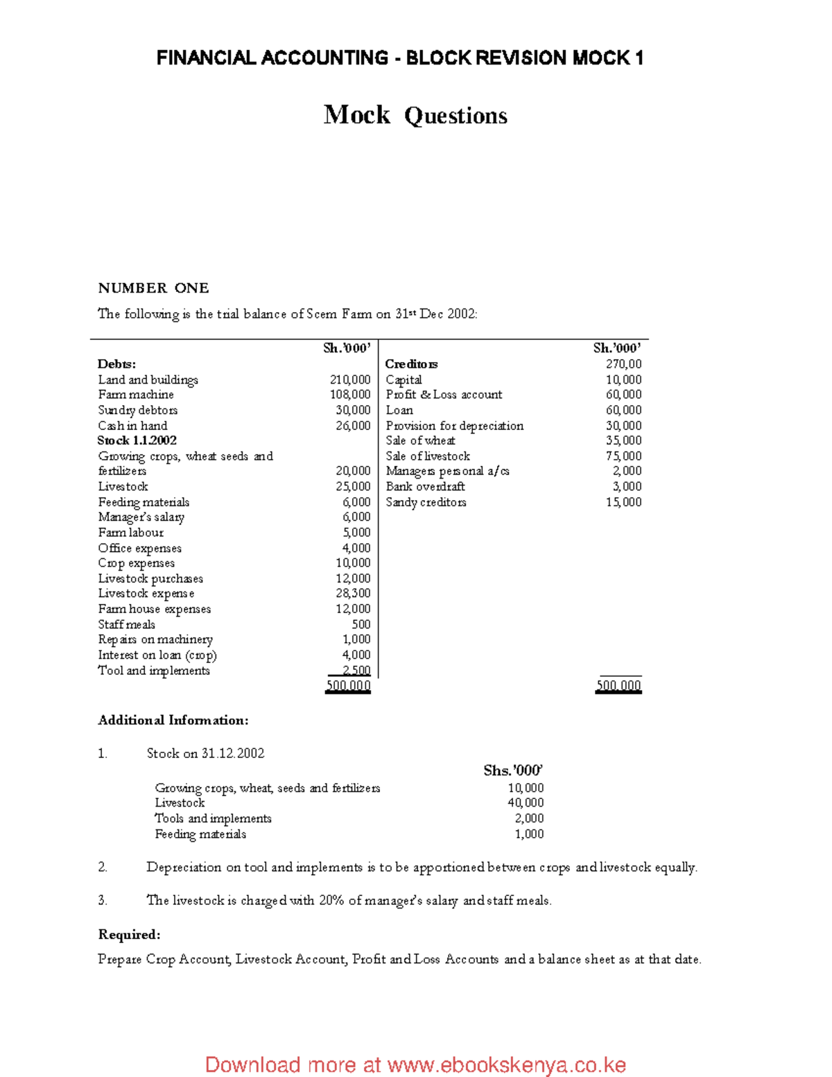 Financial Accounting Block Revision Mock 1(Merge) - Mock Questions ...