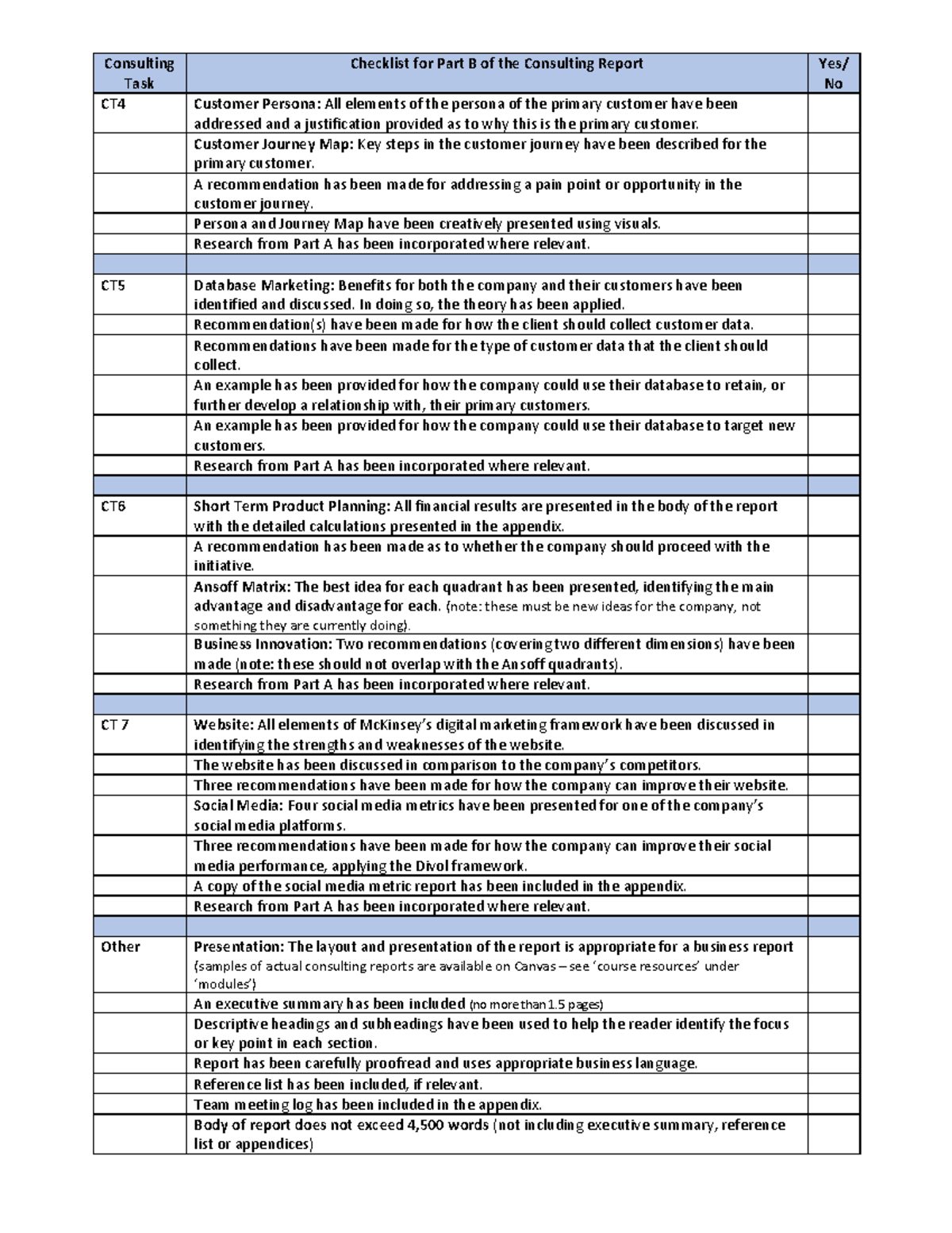 Assignment 1 - Part B Checklist 2021 - Consulting Task Checklist for ...