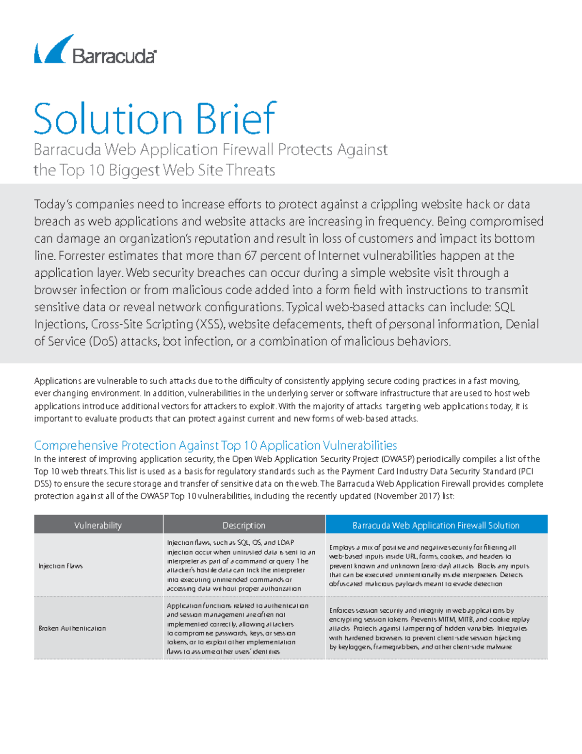 Barracuda Web Application Firewall SB Protect Against Top 10 Threats US ...
