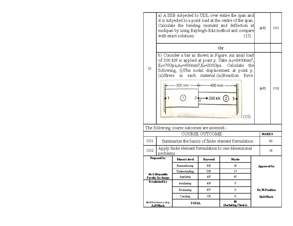 IAT-I FEA SET-1. - 12. a) A SSB subjected to UDL over entire the span ...