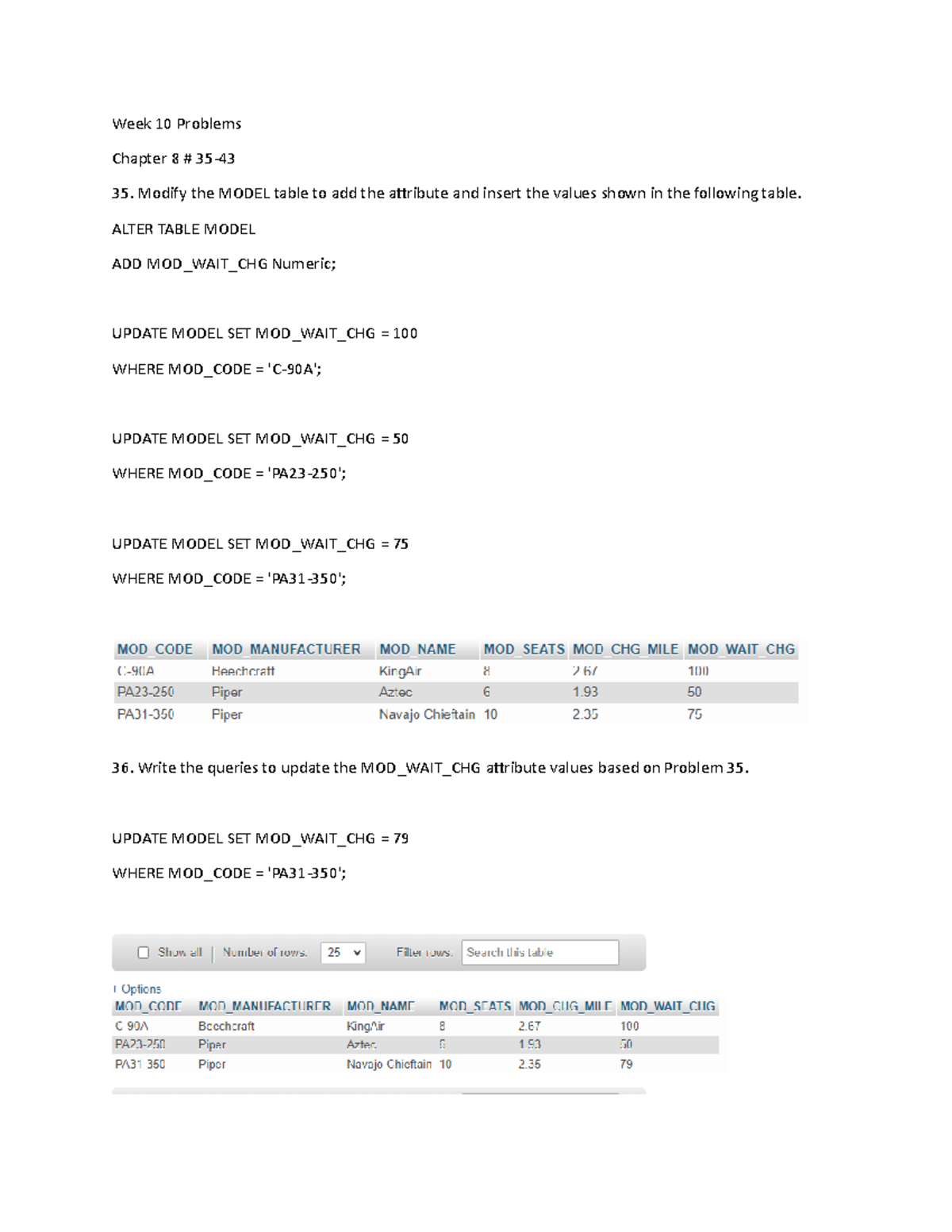 Week 10 Problems solutions - Week 10 Problems Chapter 8 # 35- 35. Modify the MODEL table to add ...