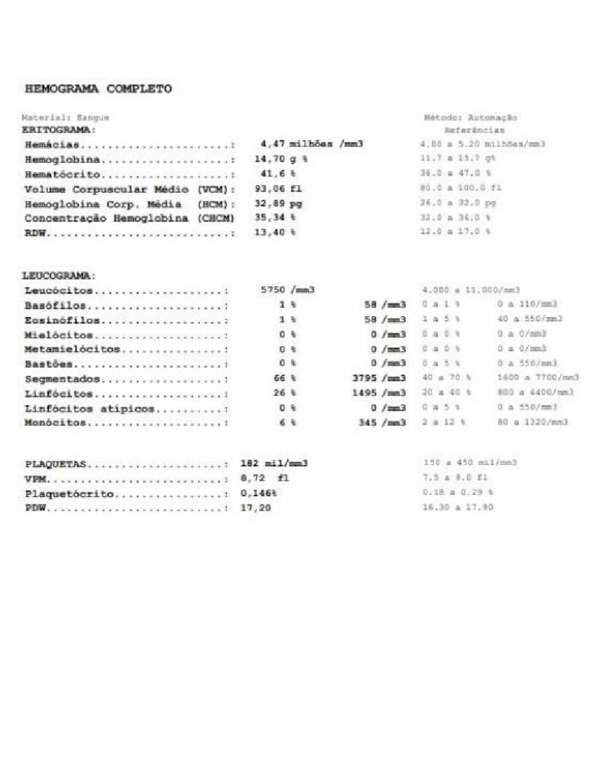 Hemogram-1 - Dei - Fisiologia I - Studocu