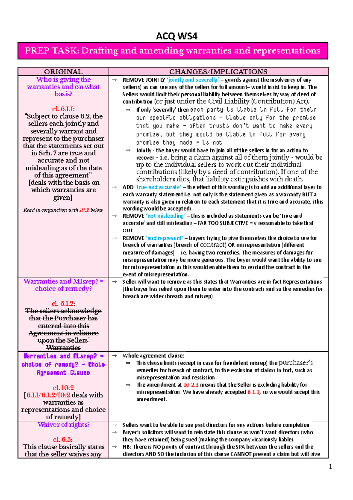 ACQ WS4 Tasks - Task 1 for Workshop 4 - ACQ WS PREP TASK: Drafting and amending warranties and ...