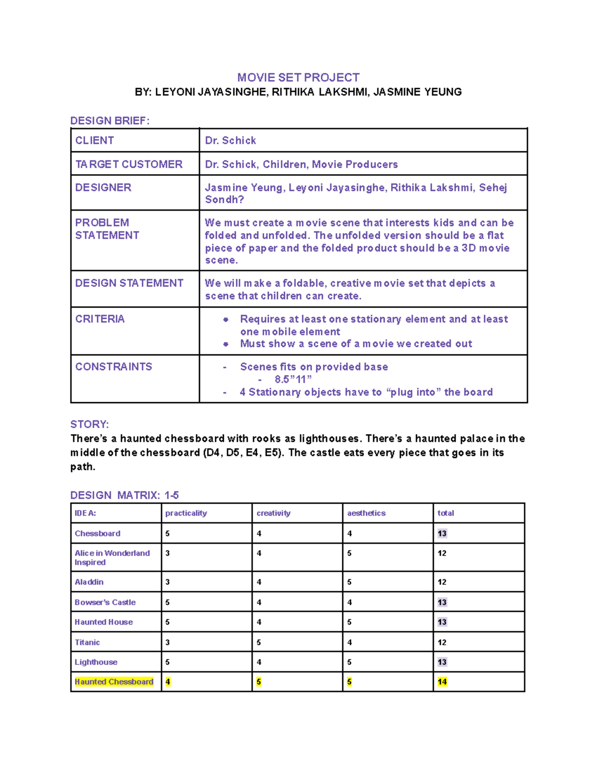 Movie SET Project - MOVIE SET PROJECT BY: LEYONI JAYASINGHE, RITHIKA ...