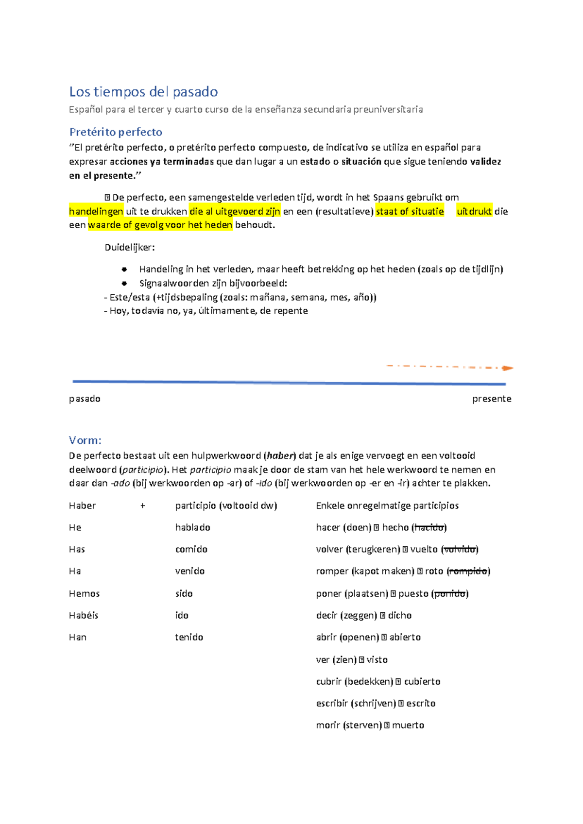 Los tiempos del pasado - .knfklwenflwefwewkew - Los tiempos del pasado ...