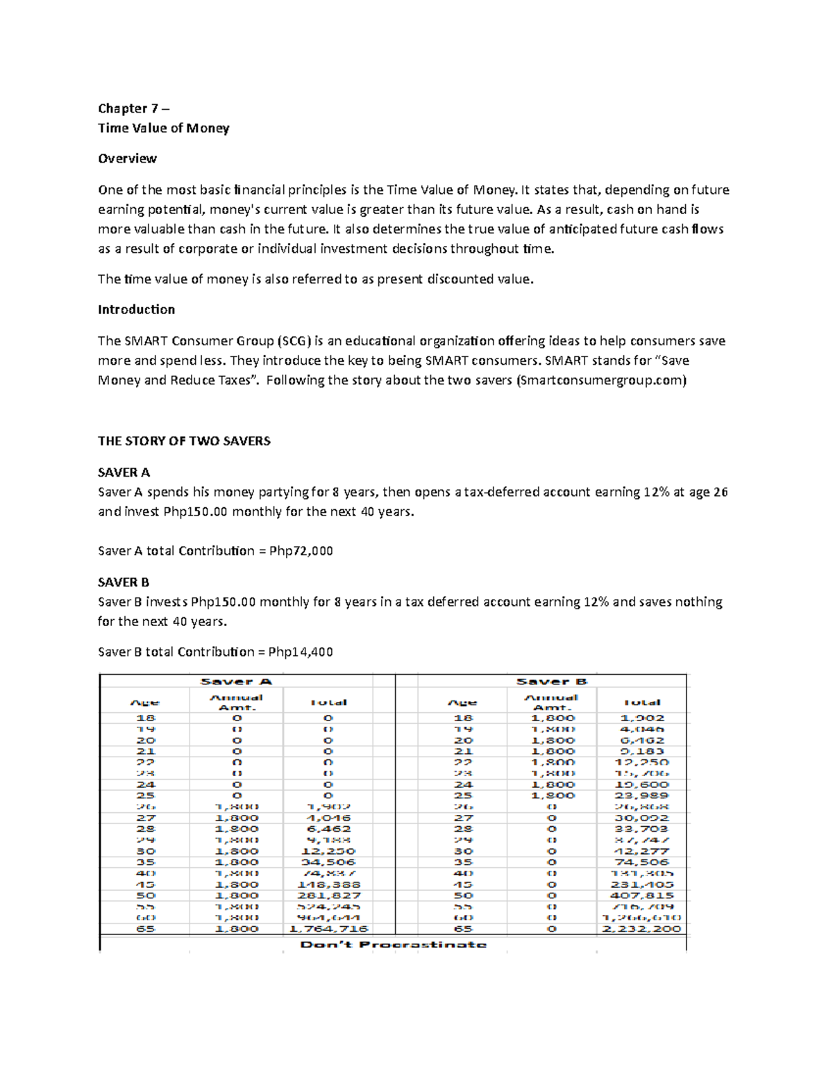 Chapter 7-Time Value of Money - Chapter 7 – Time Value of Money ...