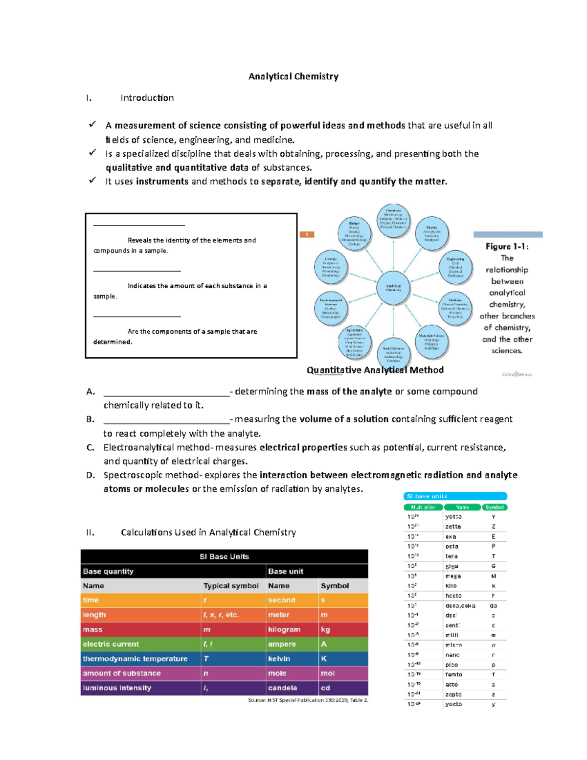 Analytical-Chemistry-Introduction - Analytical Chemistry I ...