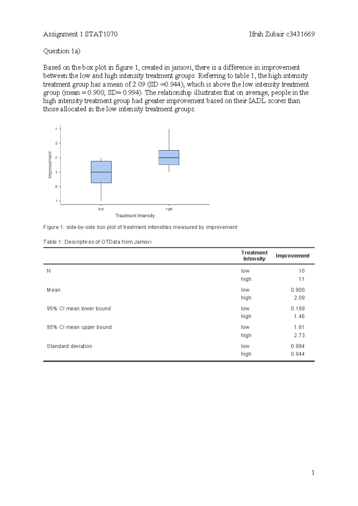 Assignment 1 solutions - Question 1a) Based on the box plot in figure 1 ...