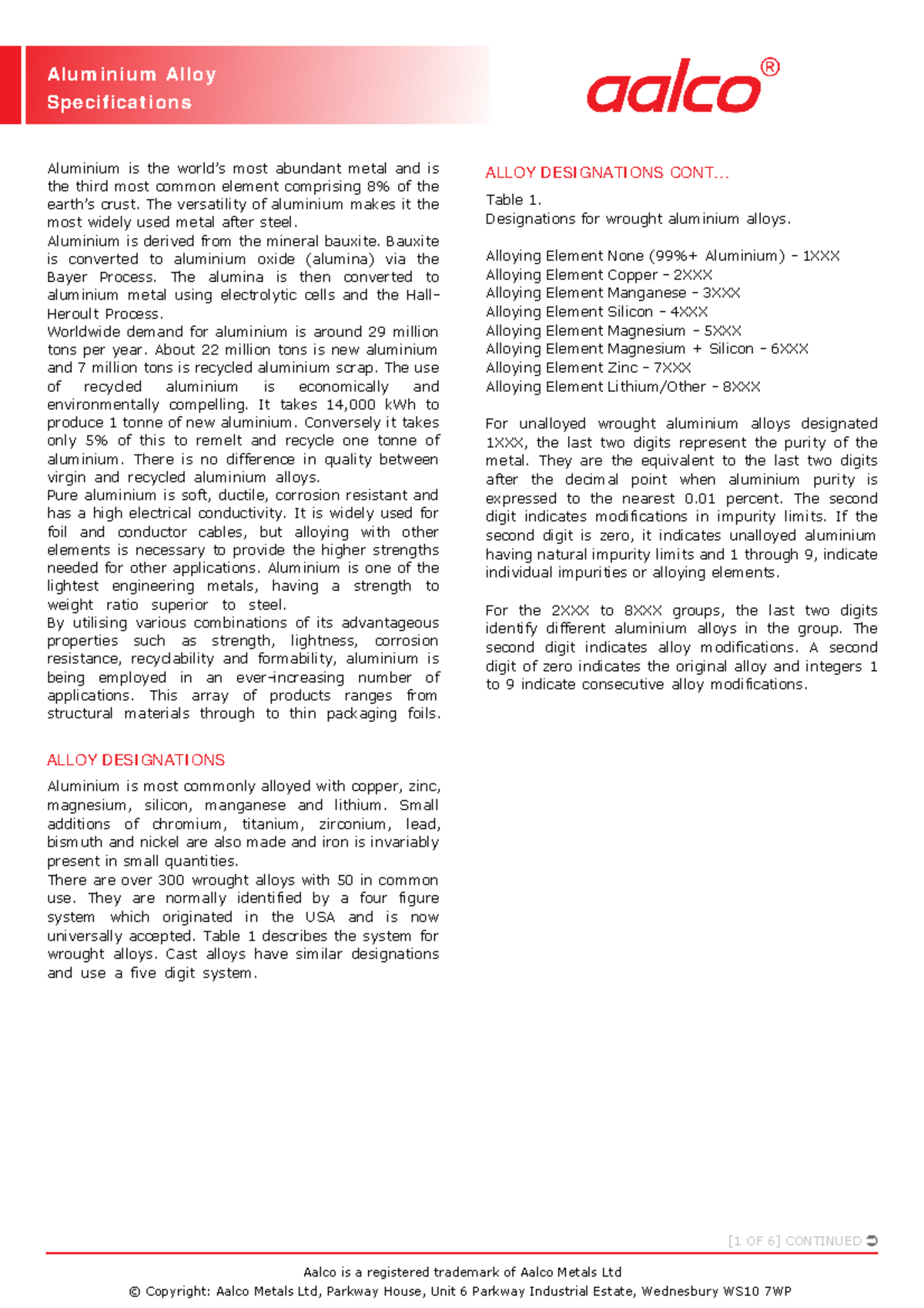 Aalco-Metals-Ltd Aluminium-Alloy-Specifications 42 - Aluminium is the ...