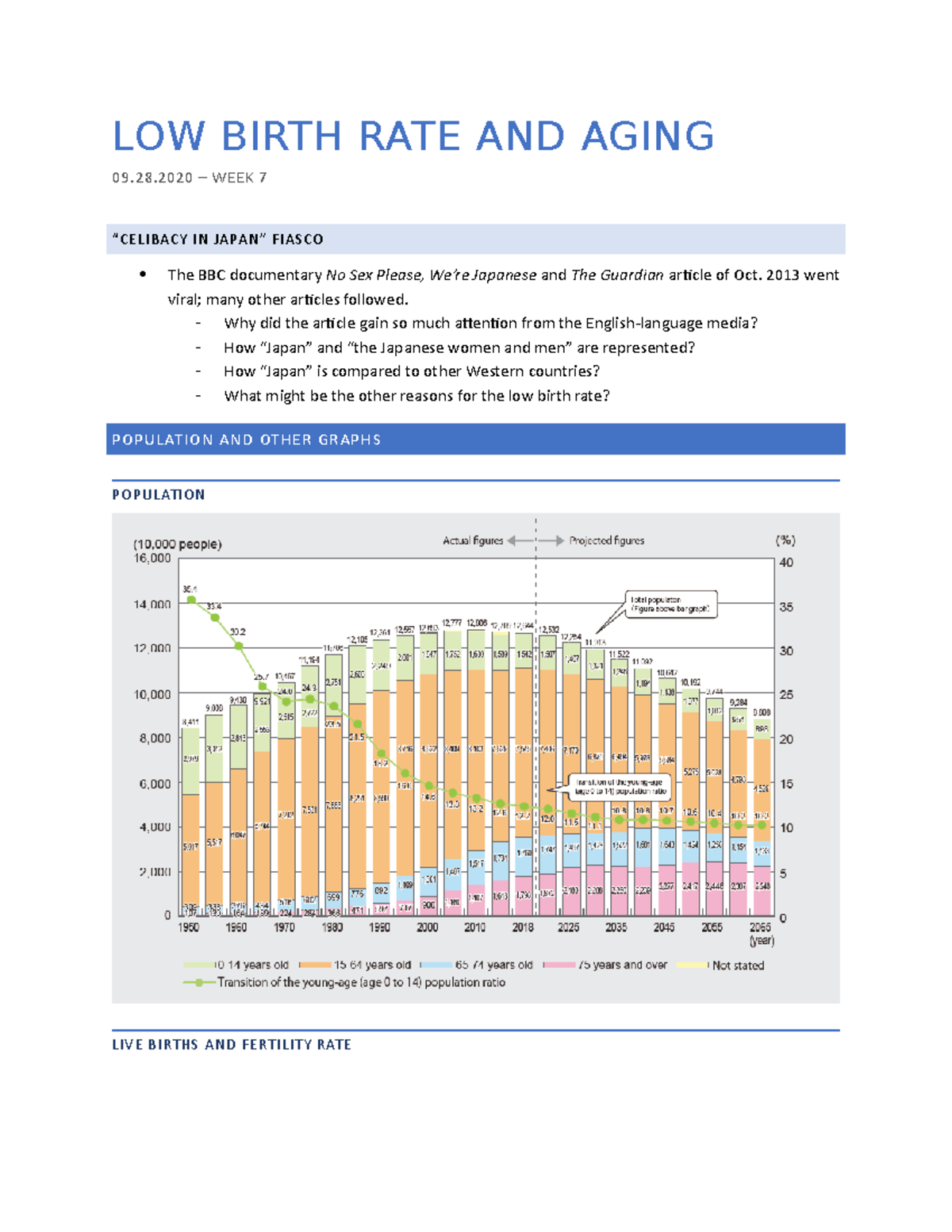 Low Birth Rate and Aging Notes - LOW BIRTH RATE AND AGING 09.28 – WEEK ...