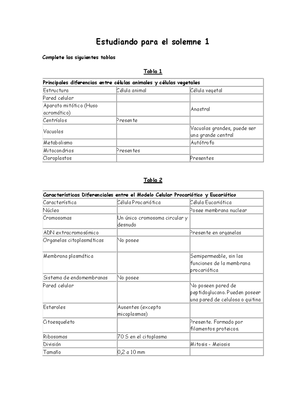 Material de Estudio BIOL130 - Warning: TT: undefined function: 32 Estudiando para el solemne 1 ...