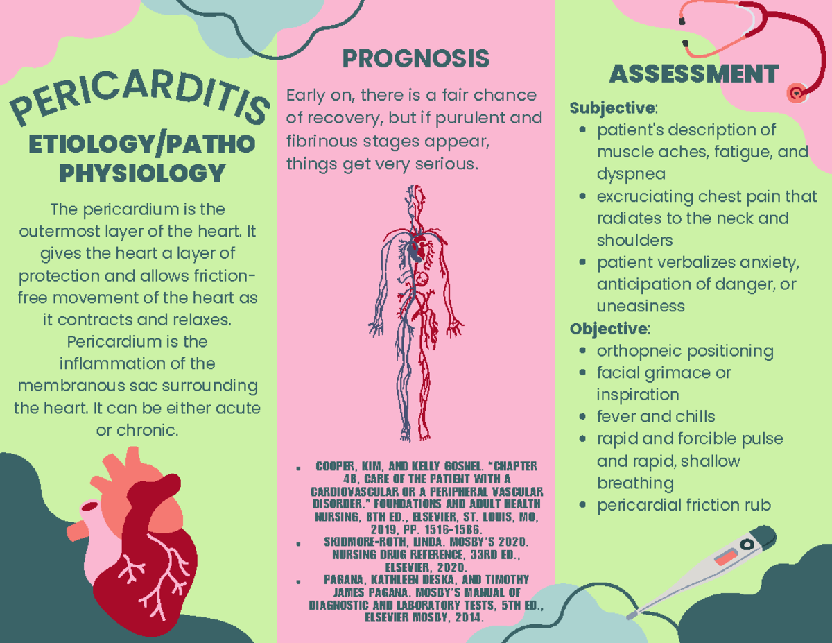 Presentation on pericarditis, its clinical manifestation and treatment ...