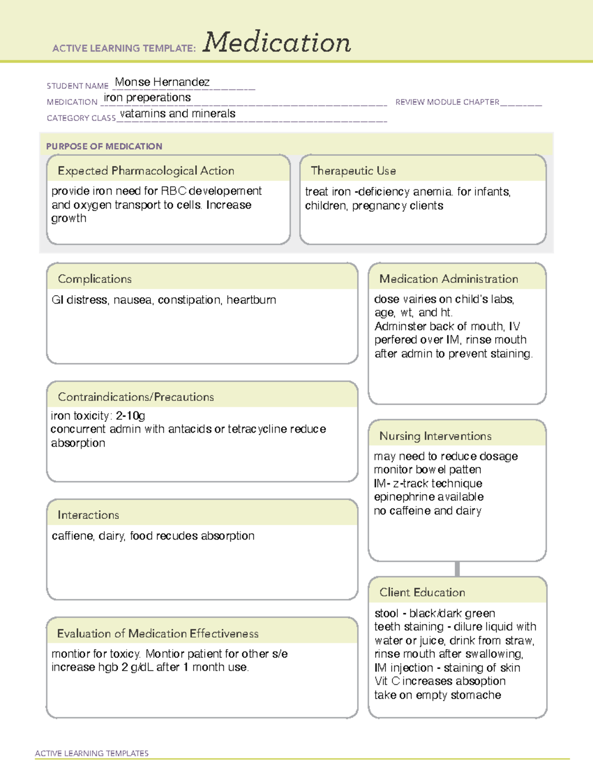Active Learning Template: Vitamins and Minerals Medication Review ...