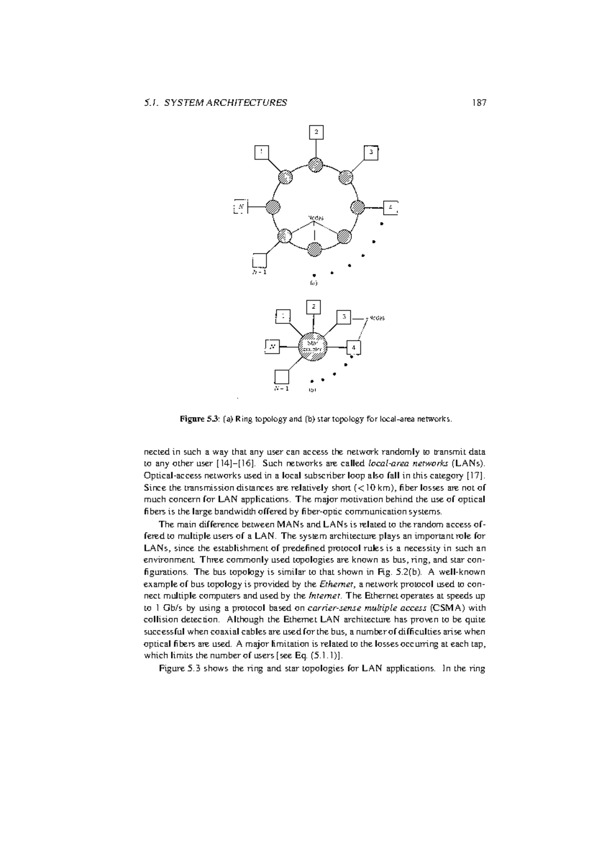 Fiber-Optic Communication Systems (38) - 5. SYSTEM ARCHITECTURES 187 ...