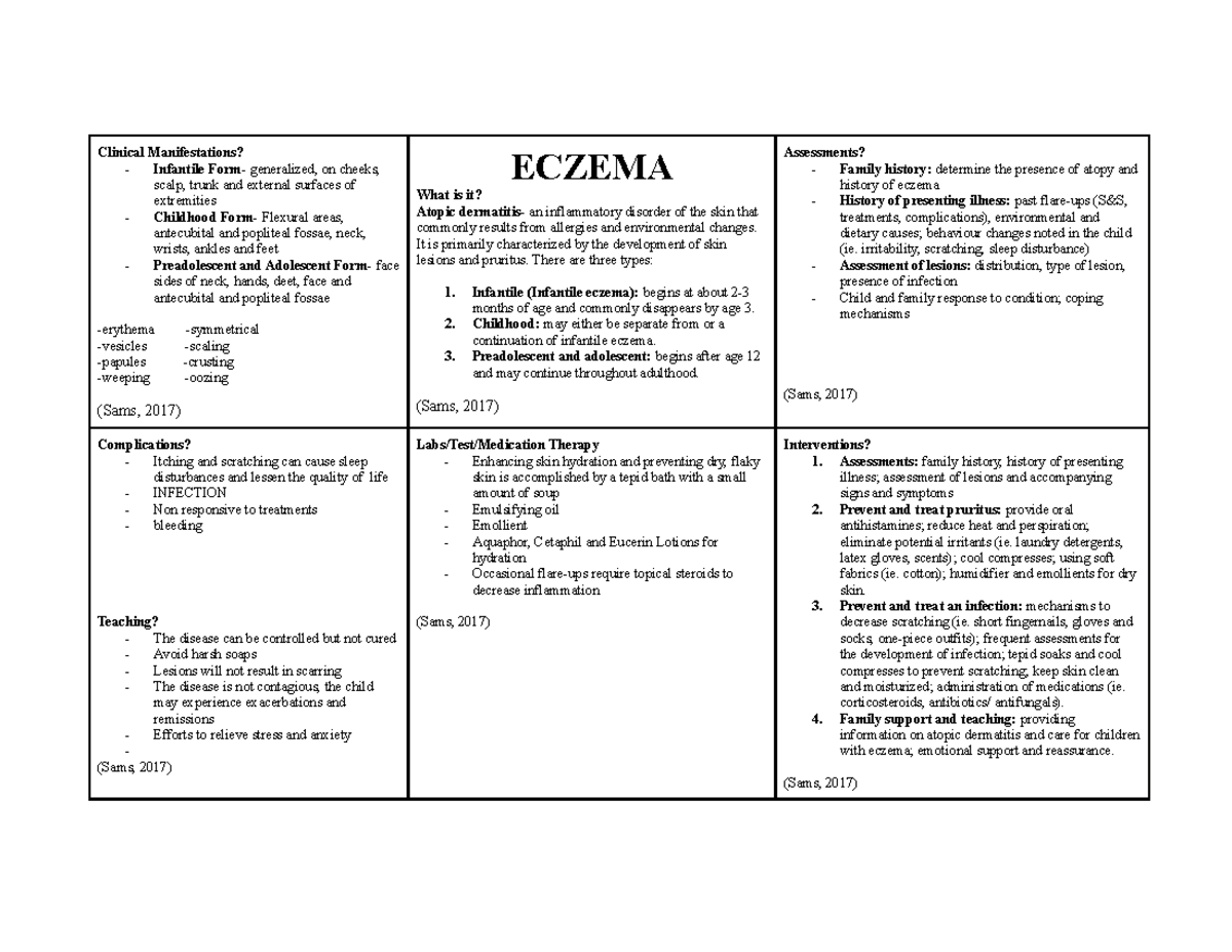 Eczema Patho - Clinical Manifestations? - Infantile Form- generalized ...