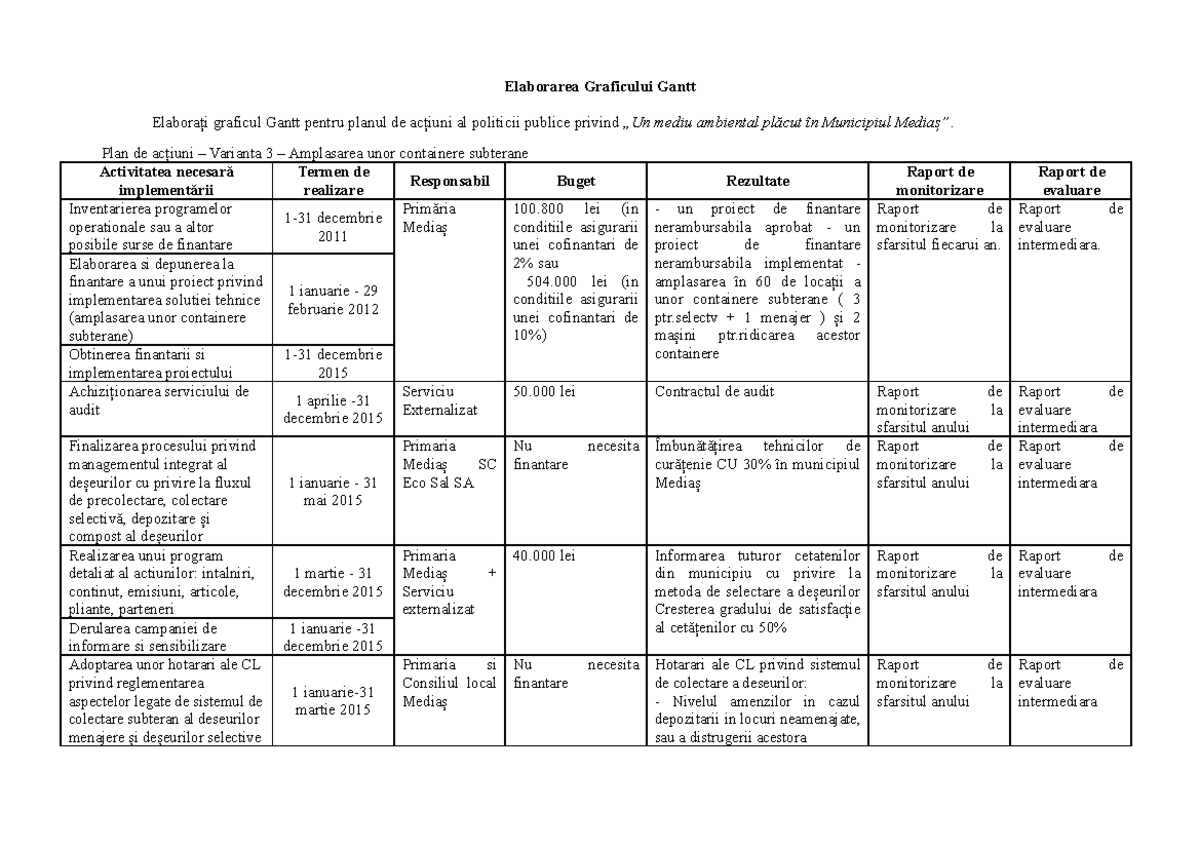 Exercitiu grafic Gantt - Elaborarea Graficului Gantt Elaborați graficul ...