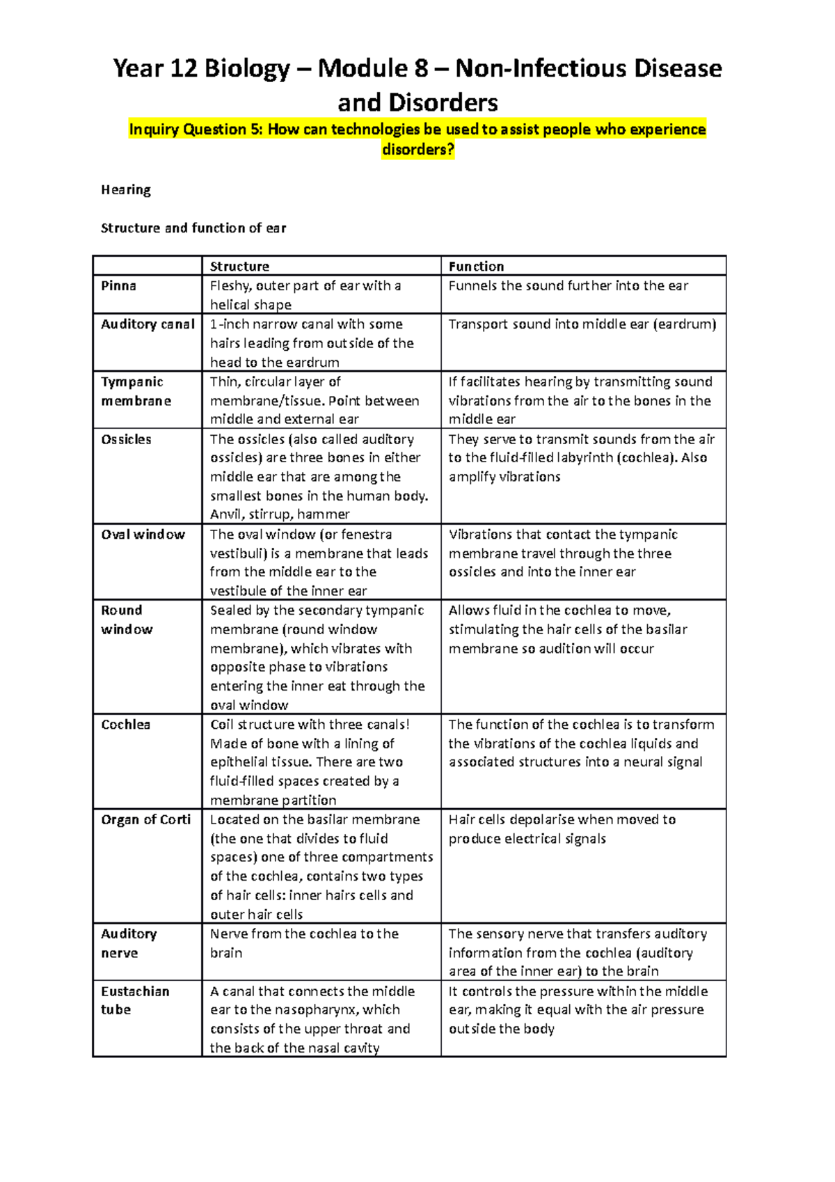Year 12 Biology - Module 8 - Non-Infectious Disease and Disorders ...