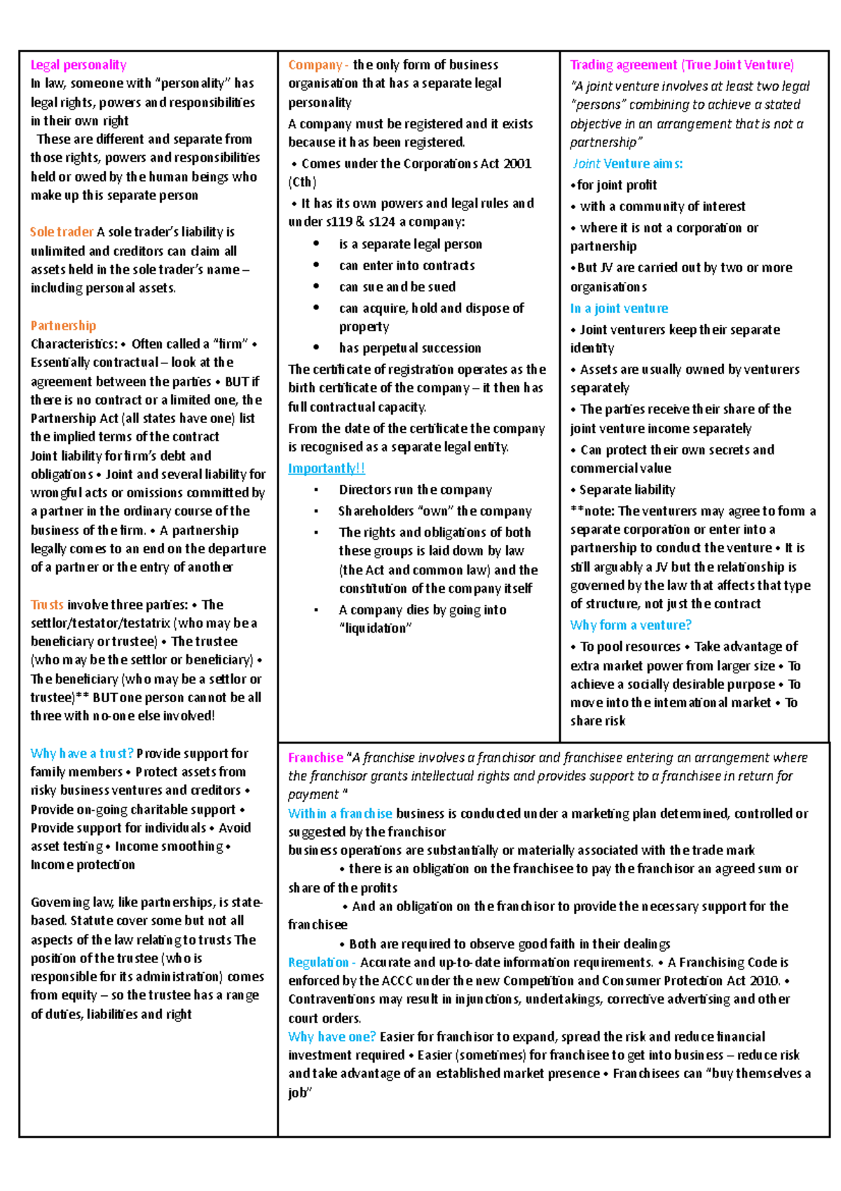 fundamentals-of-law-summary-legal-personality-in-law-someone-with