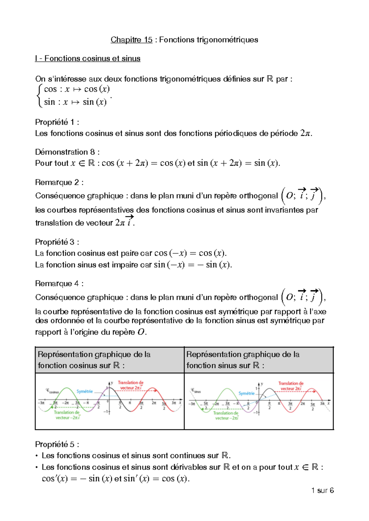 Chapitre 15 - Fonctions trigonométriques (version prof) - Chapitre 15 : Fonctions ...