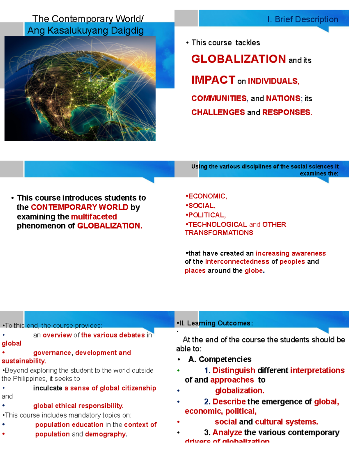 The Contemporary World - The Contemporary World/ Ang Kasalukuyang ...