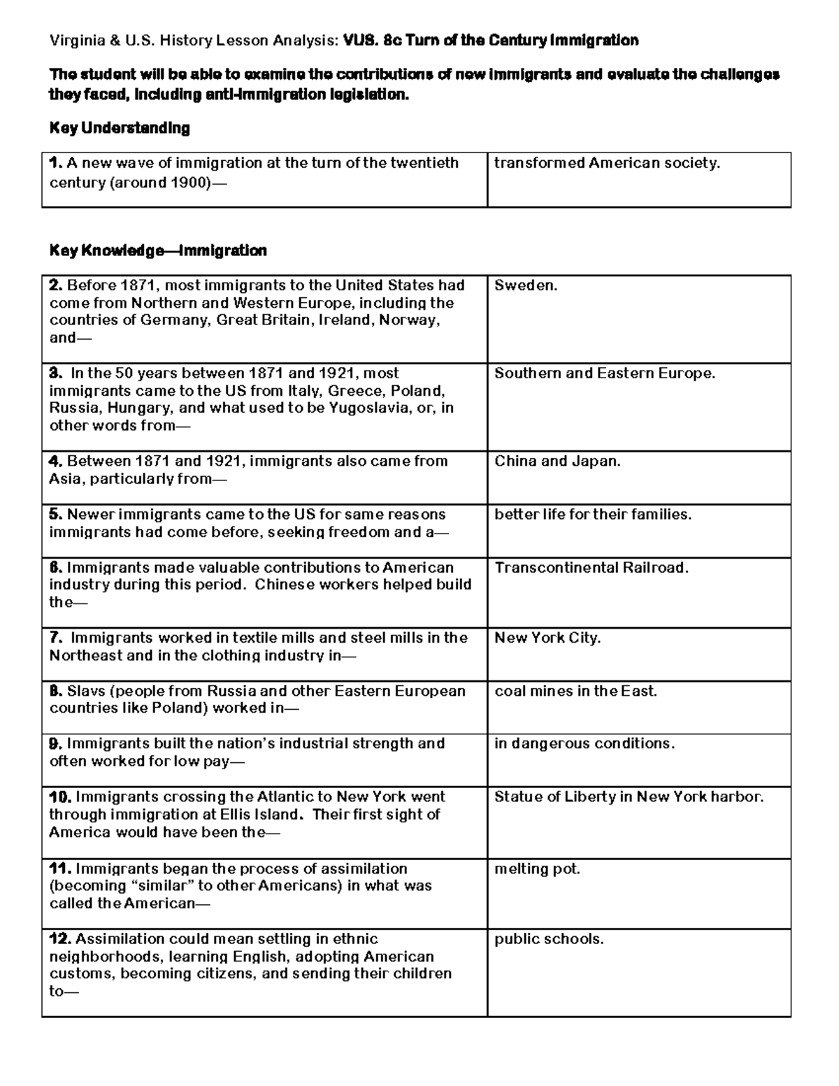 VUS+8c+Immigration+Completed+Content+Notes - Virginia & U. History ...