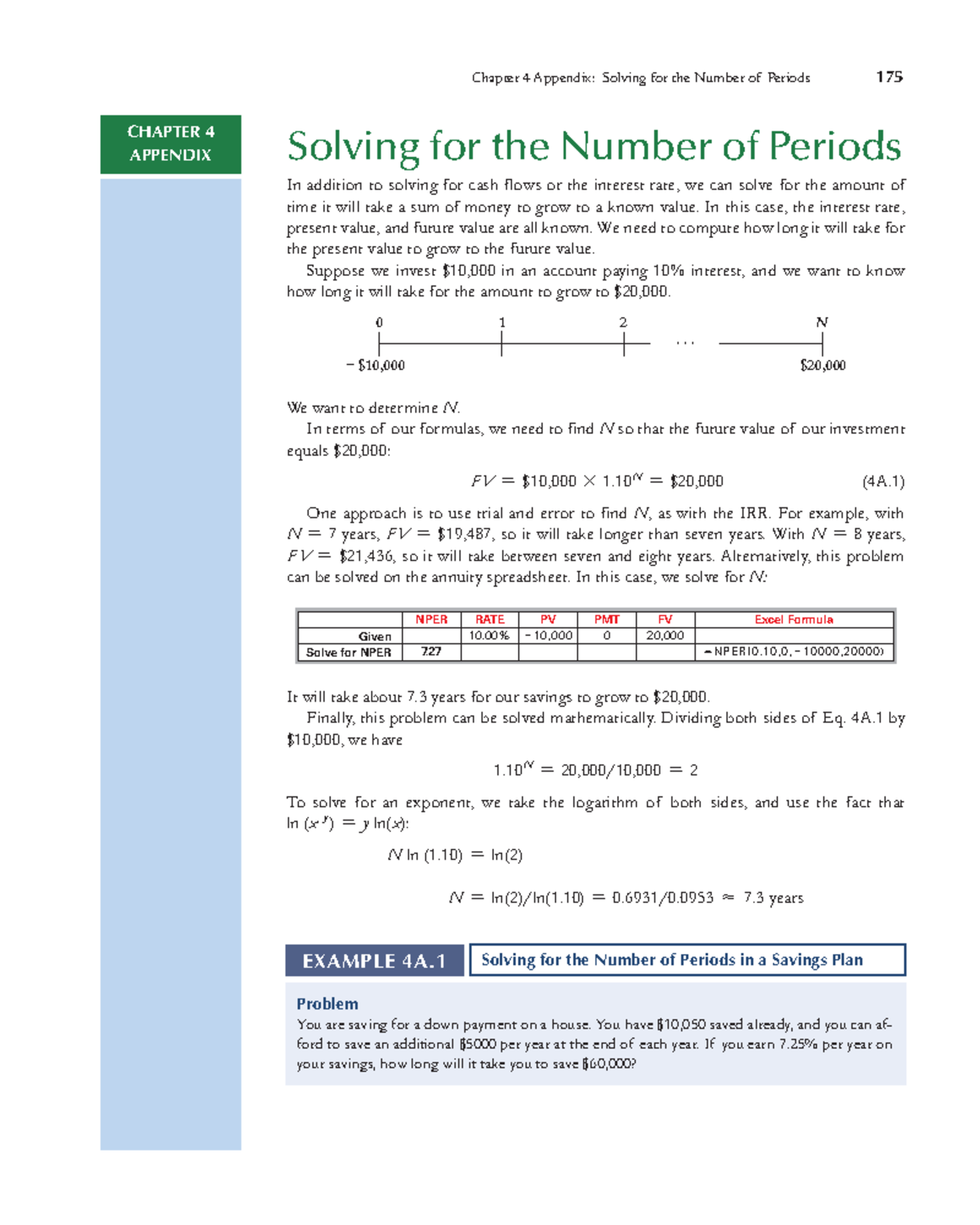 Corporate Finance - Chapter 4 Appendix: Solving for the Number of Periods 175 CHAPTER 4 APPENDIX ...