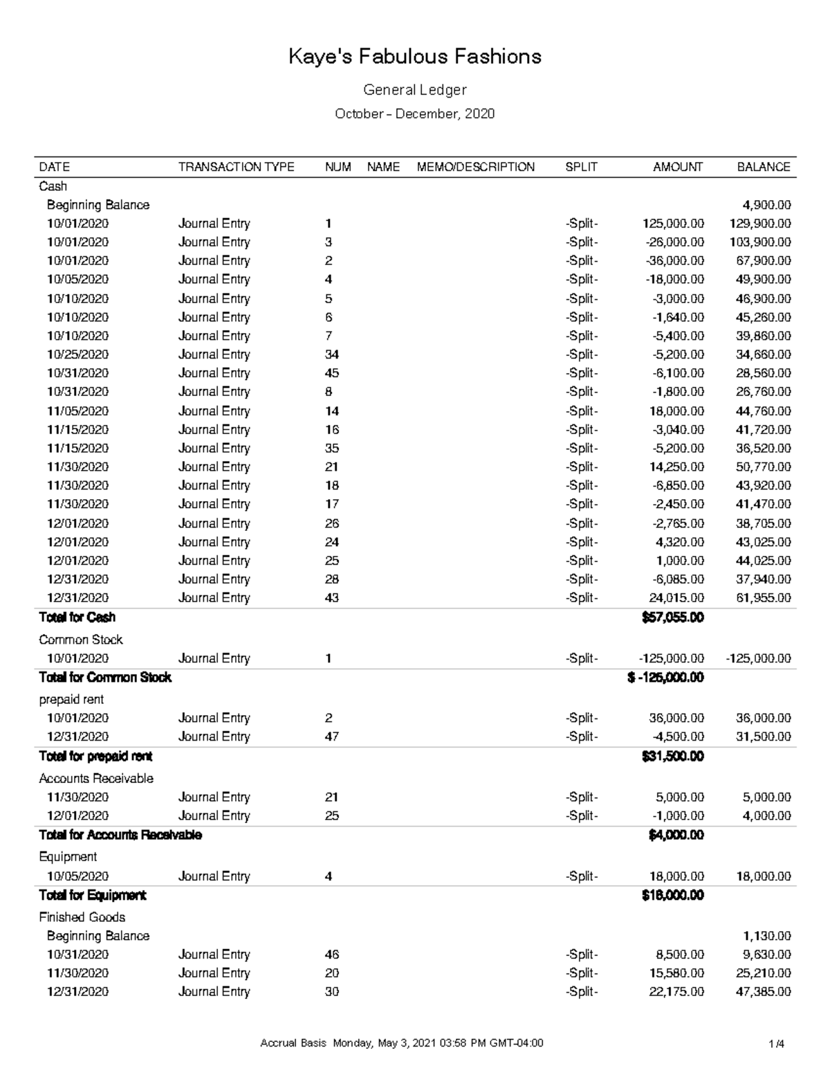 General Ledger Final Project - General Ledger DATE TRANSACTION TYPE NUM ...