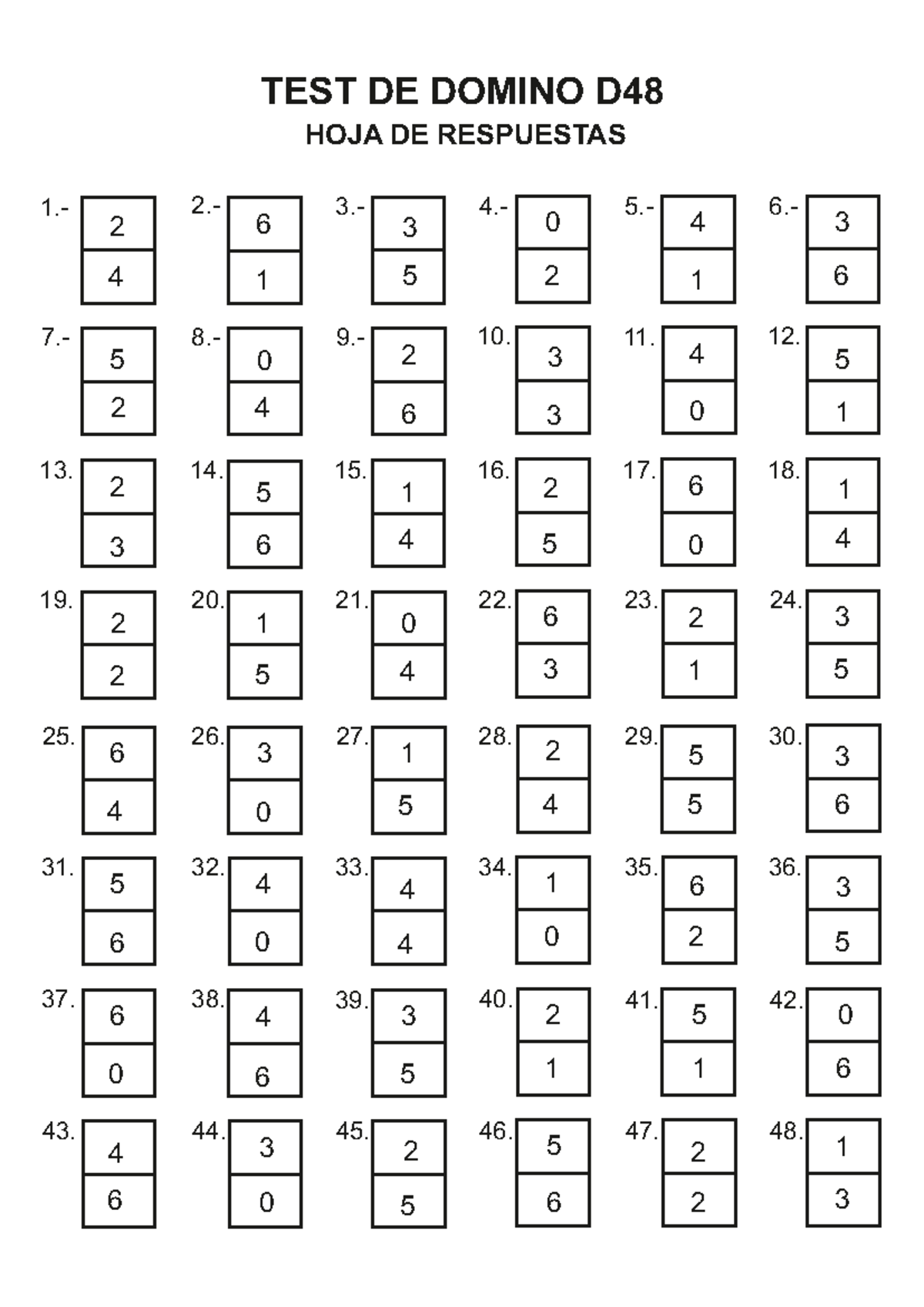 Feismo - HOJA DE RESPUESTAS 1.- 2.- 3.- 4.- 5.- 6.- 7.- 8.- 9.- 10. 11 ...