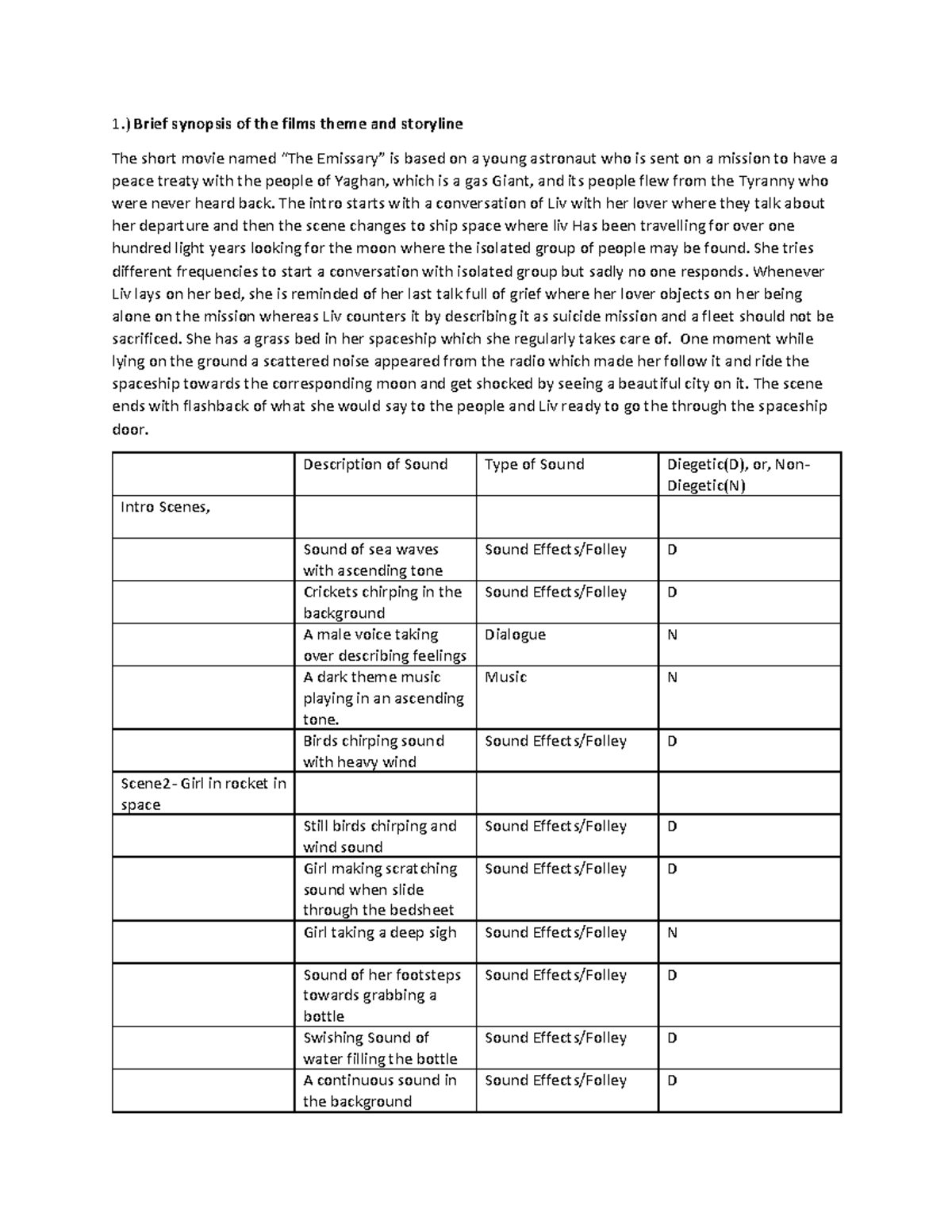 Film Sound Log - Mandatory assignment worth 20% of grade - 1.) Brief ...