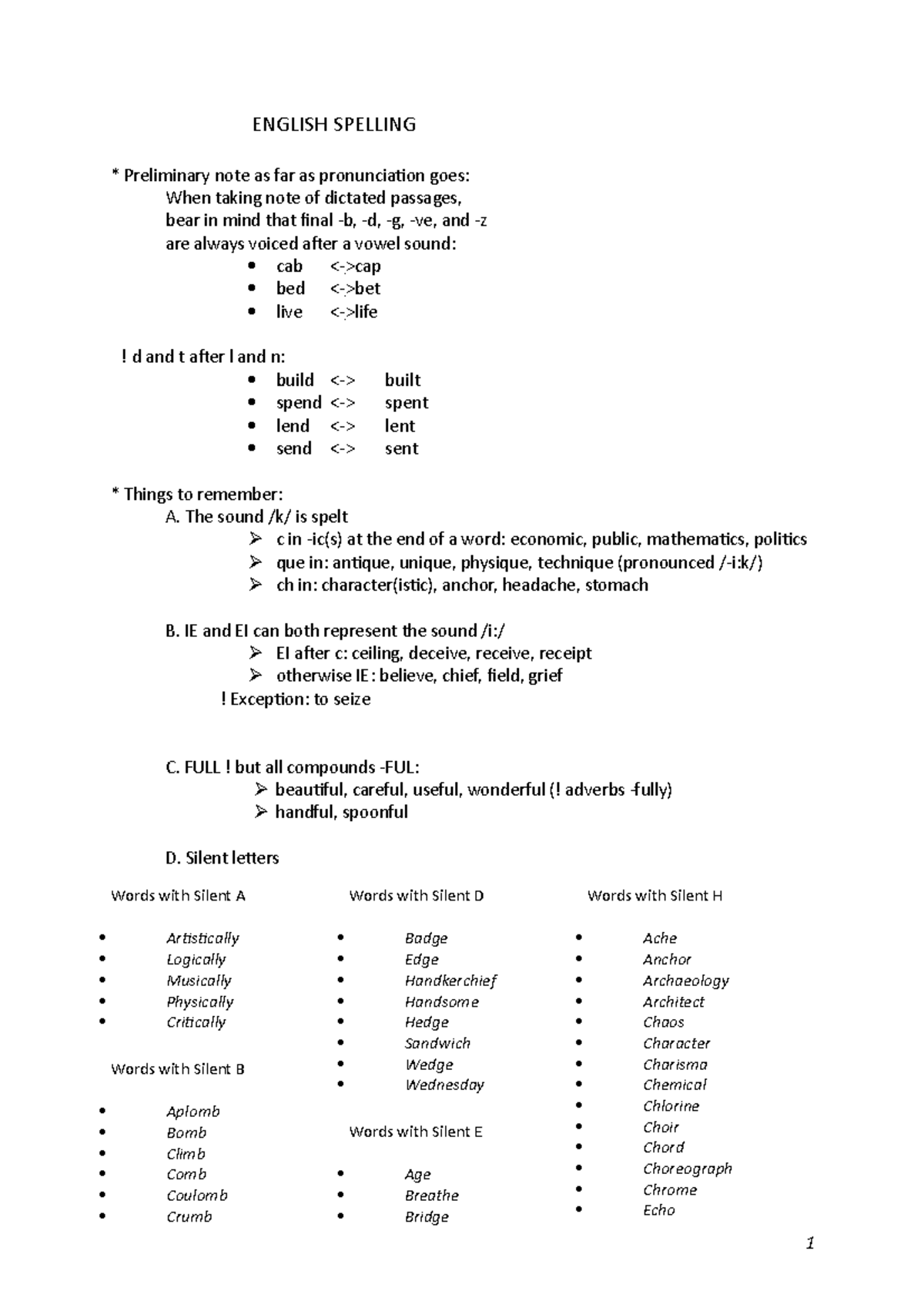 Spelling - ENGLISH SPELLING * Preliminary note as far as pronunciation ...