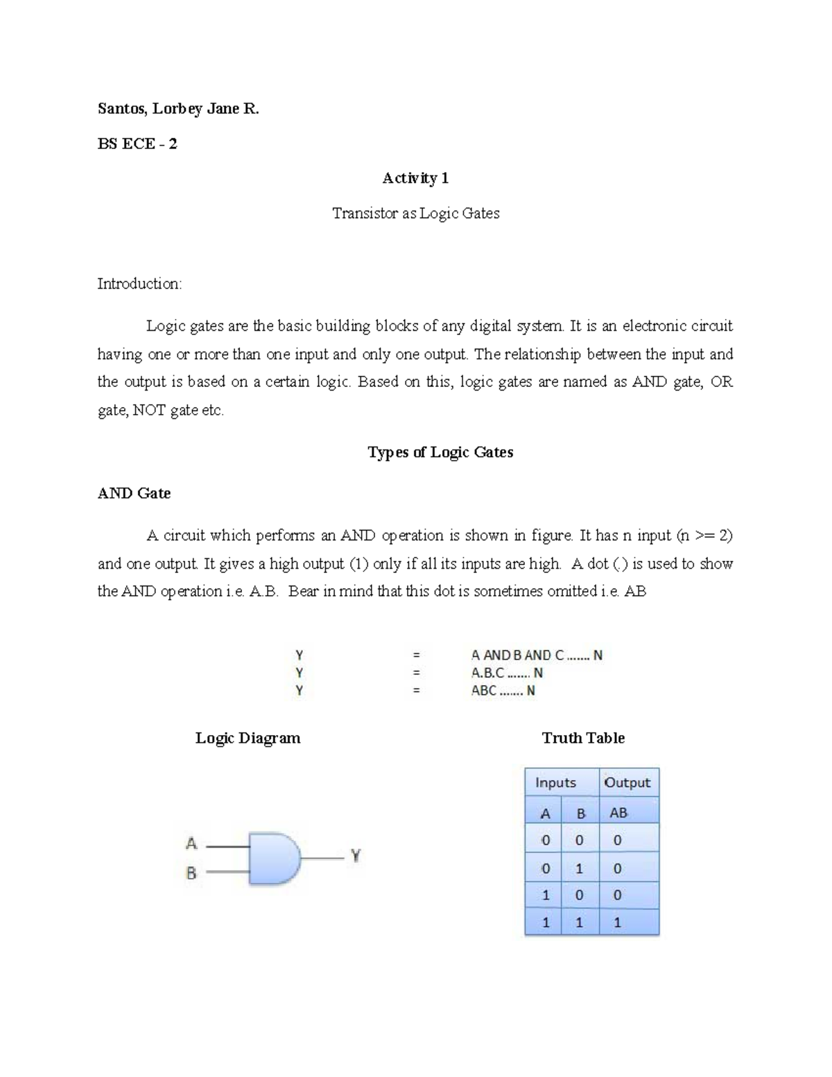 Activity 1 - Introduction OF Logic Gates - Santos, Lorbey Jane R. BS ...