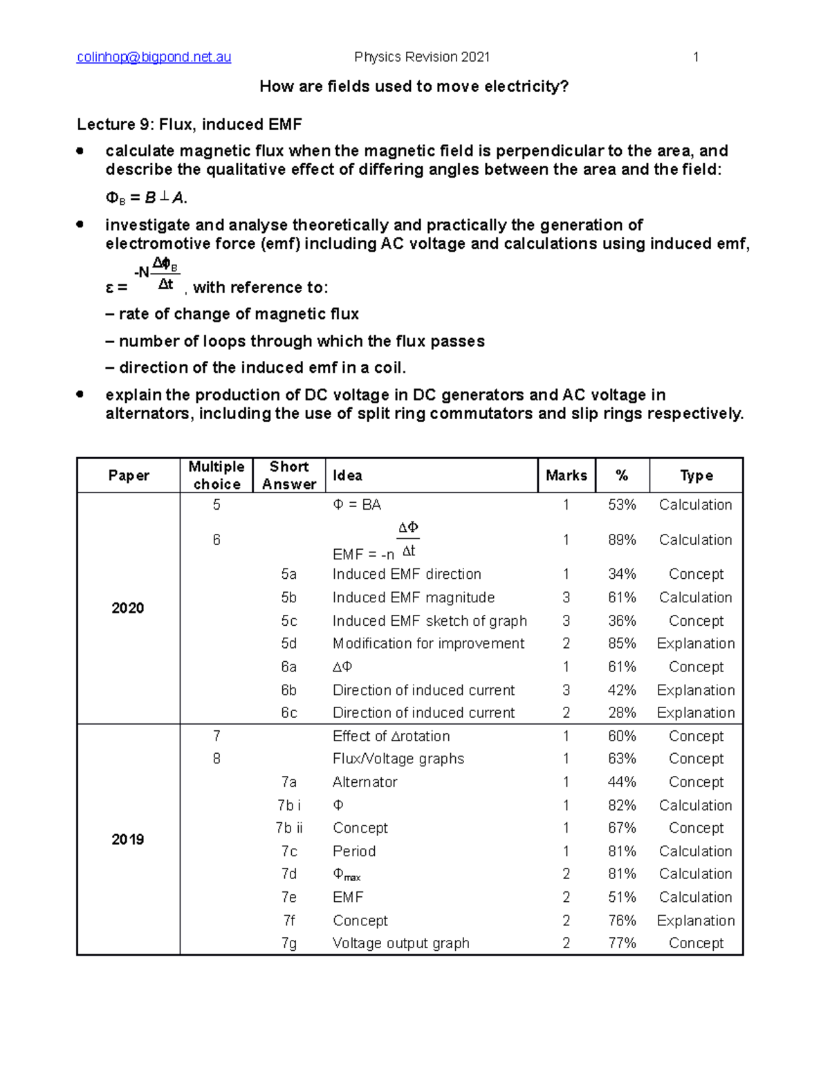 Lecture 9 Generators Transformers And Transmission 2021 How Are Fields Used To Move