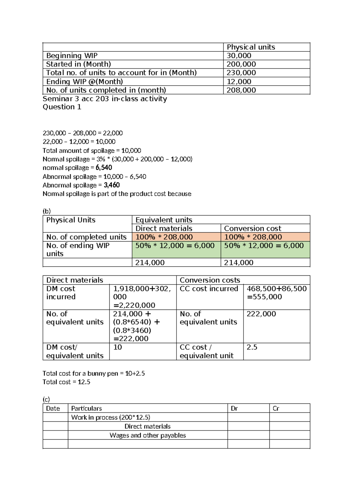 ACC203 Seminar Activity - Physical units Beginning WIP 30, Started in ...