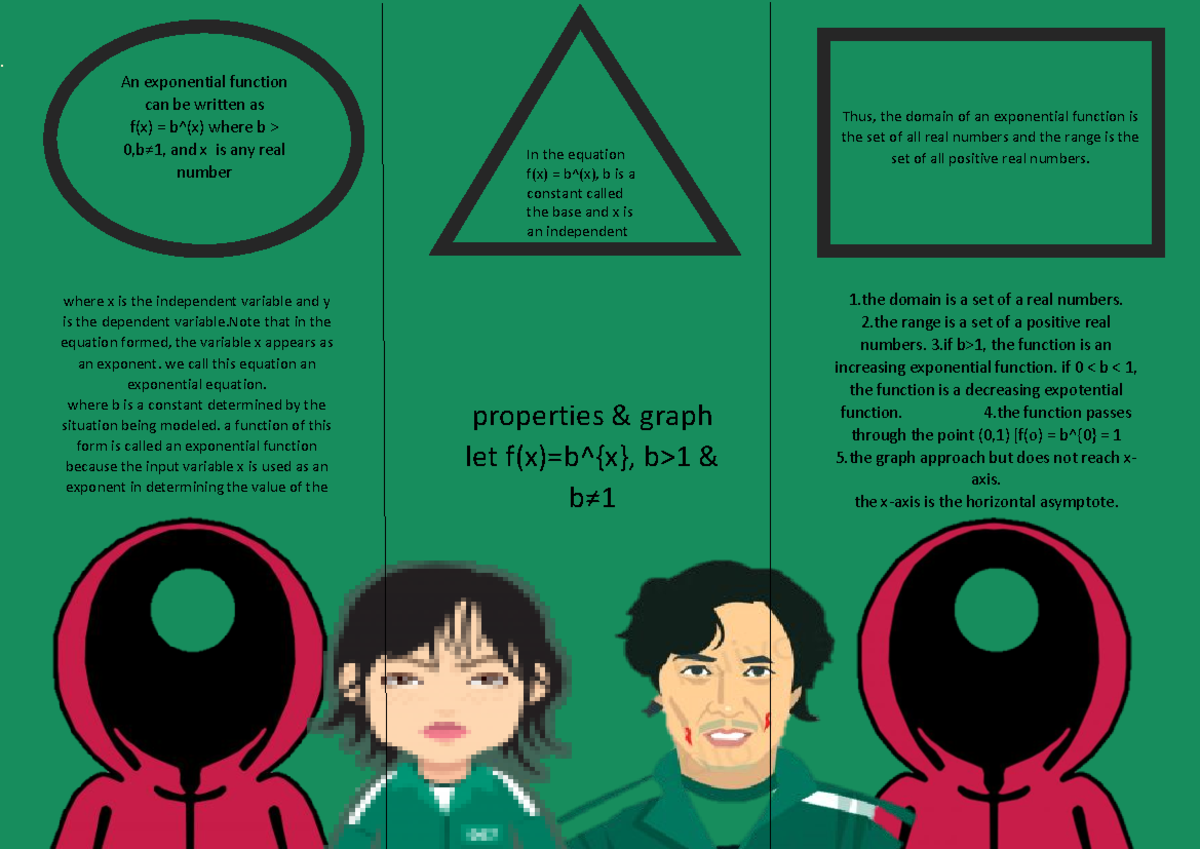 Brochure-1-2 - Math Brochure - In the equation f(x) = b^(x), b is a ...