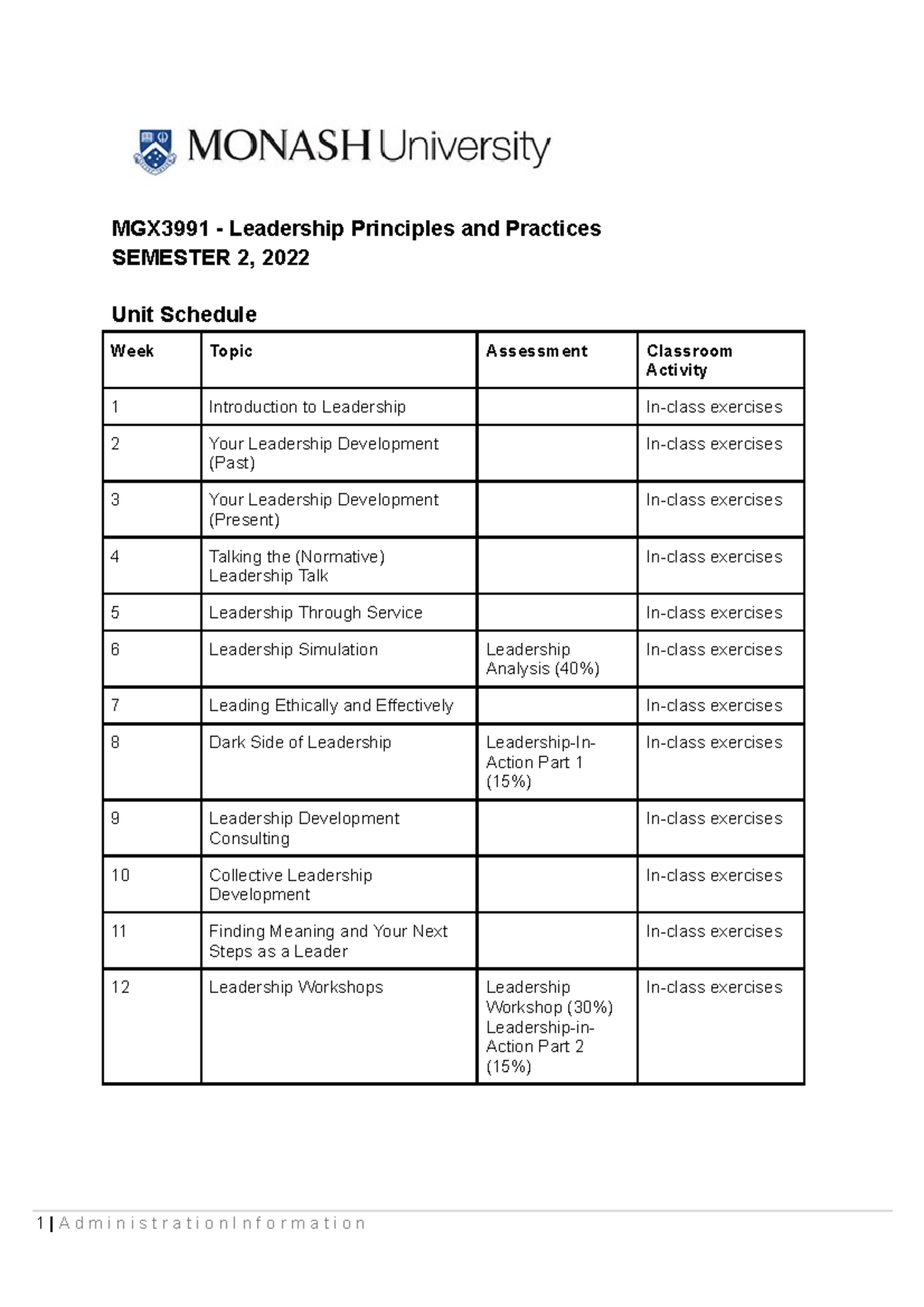 MGX3991 Topic Schedule and Assessment Summary 2022 S2 - MGX3991 ...