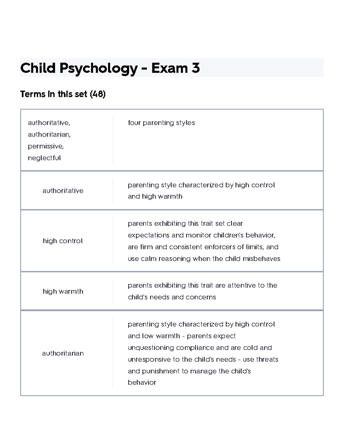 Child Psychology - Exam 3 Flashcards Quizlet - Child Psychology - Exam ...