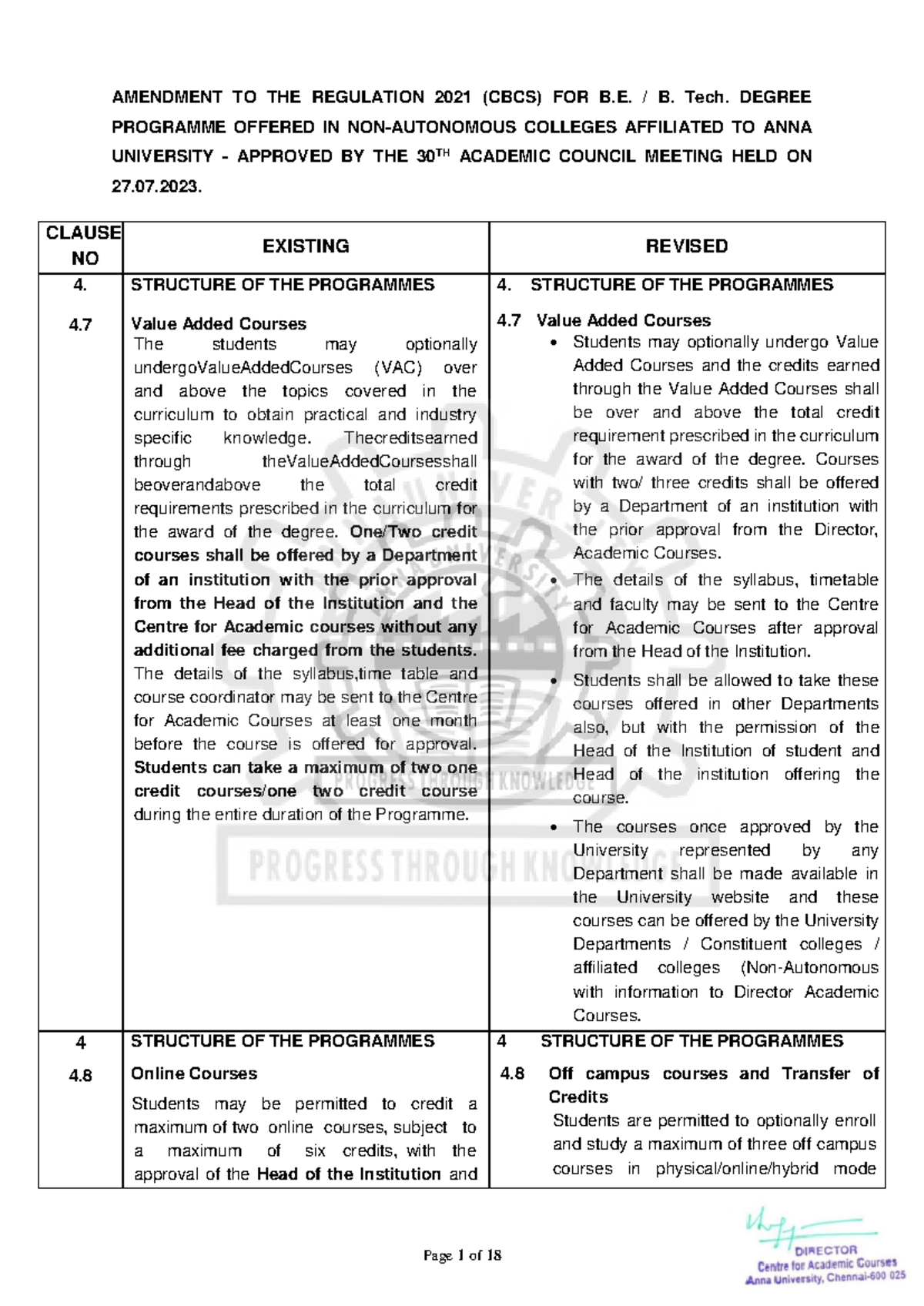 01. UG Amendments R2021-16 - AMENDMENT TO THE REGULATION 2021 (CBCS ...