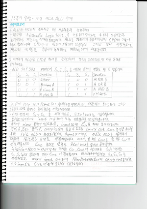 CB1501012-062 HW1 - homework assignment - CB1501012-062: Probability and Statistics Assignment ...