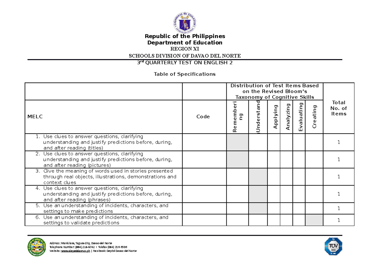 TOS- English 2- Quarter 3 Final - Republic of the Philippines ...